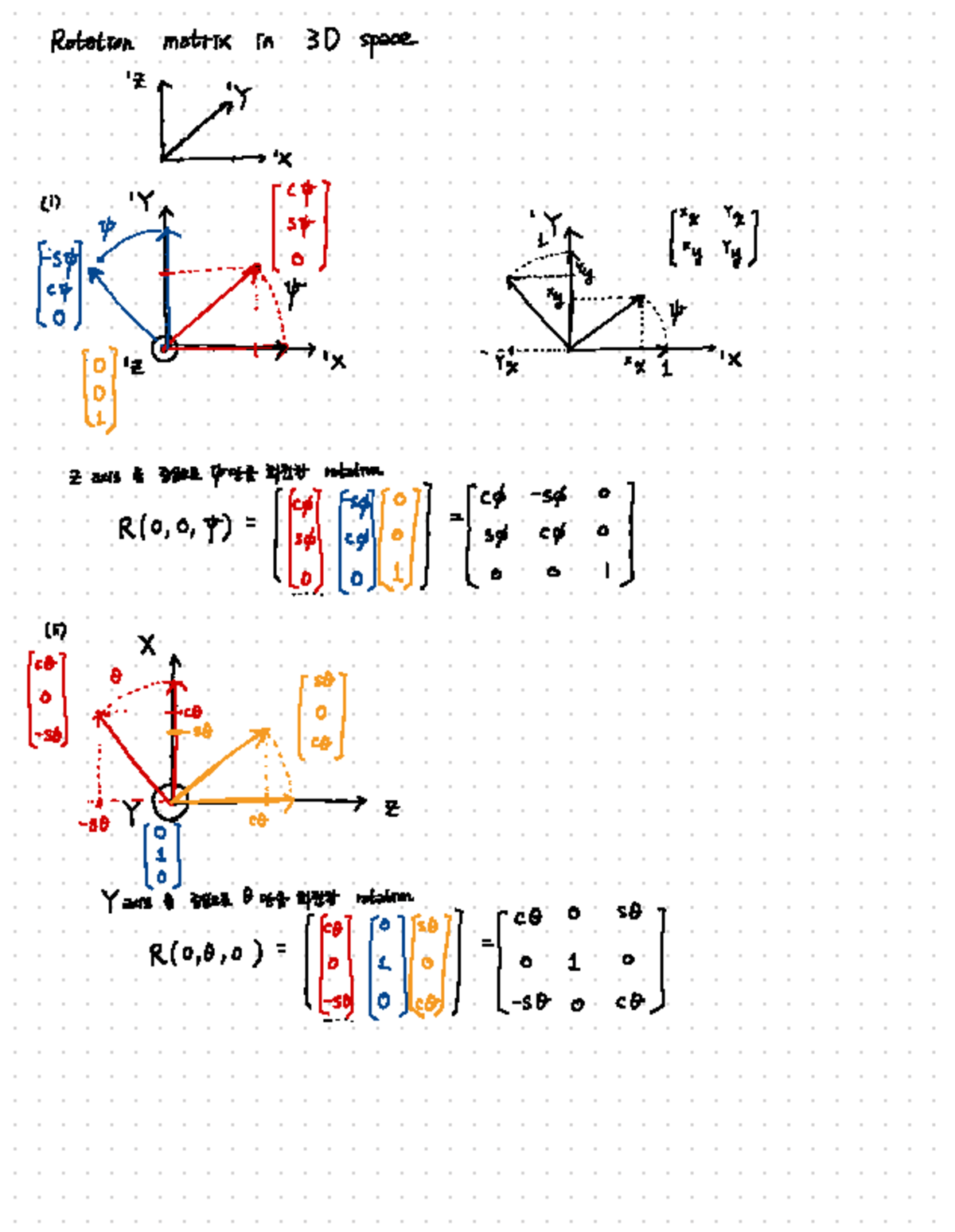 Robotics 2024 1st sem rotations attitude part 02 - Rotatron matrX 3 D ...