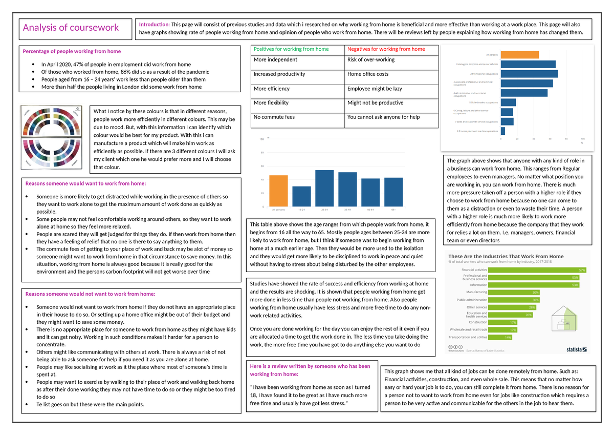 Research section DT - applied science work - Analysis of coursework ...