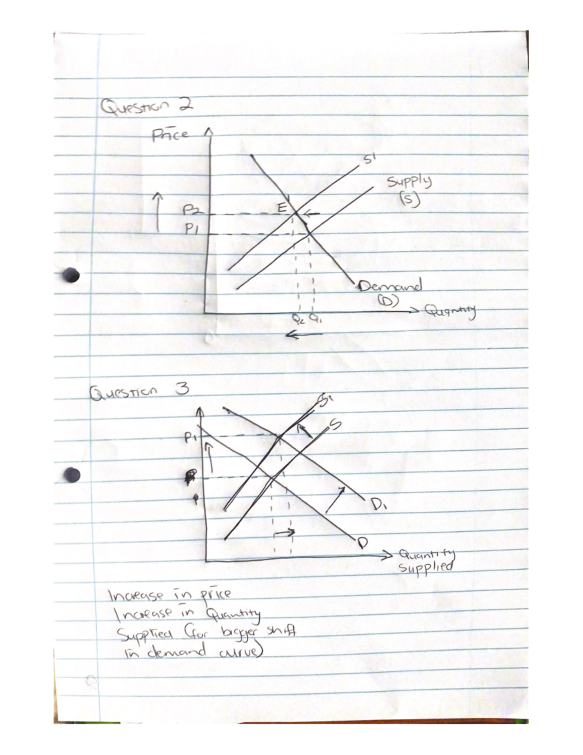 Increase in Quantity - ECS1500 - Studocu