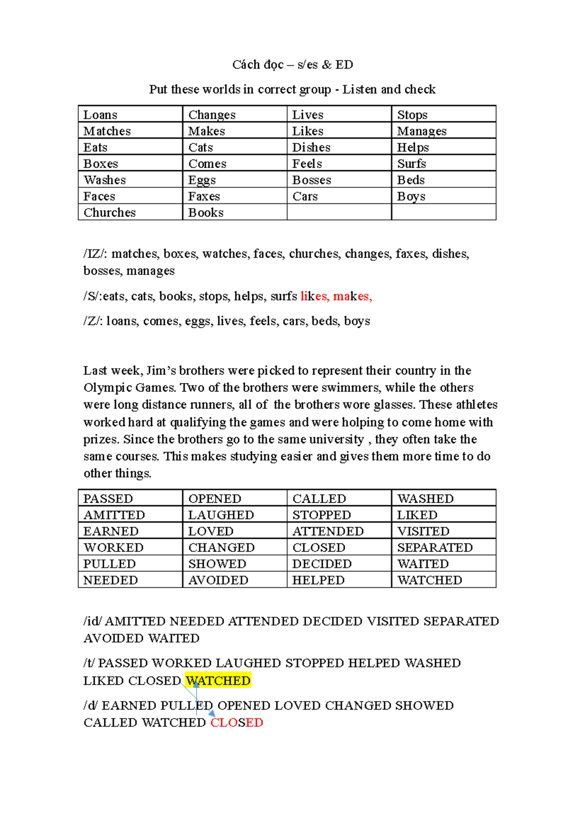 Cách đọc ED - ssrggdgdg - Cách đọc – s/es & ED Put these worlds in ...