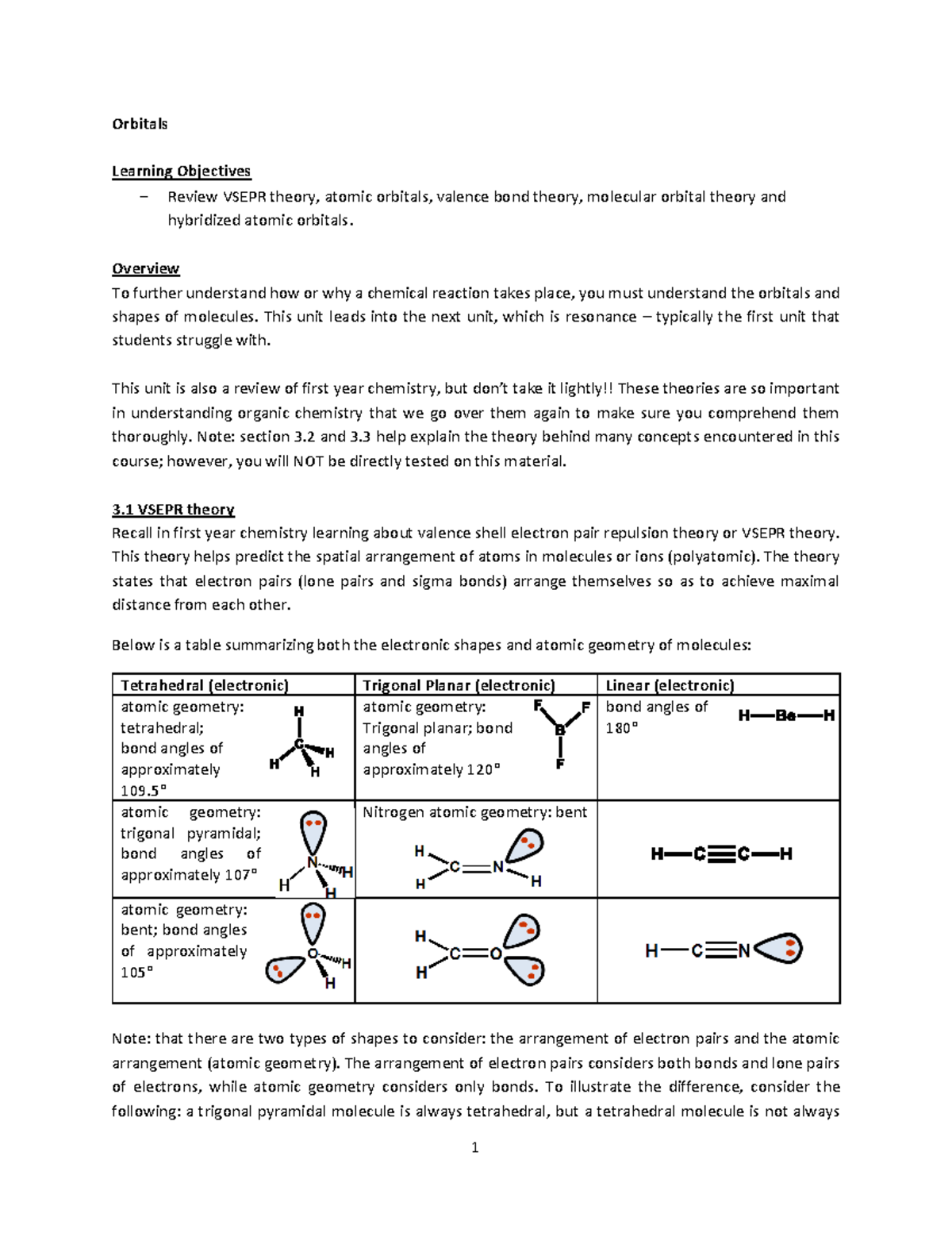 3-Orbitals - Chem 266 organic chemistry notes for class - Orbitals ...