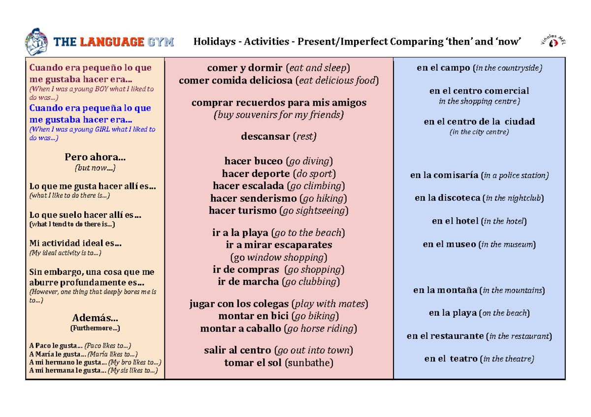 Spanish-Higher-Holidays-Activities-Comparing-THEN-and-NOW-Imperfect and ...