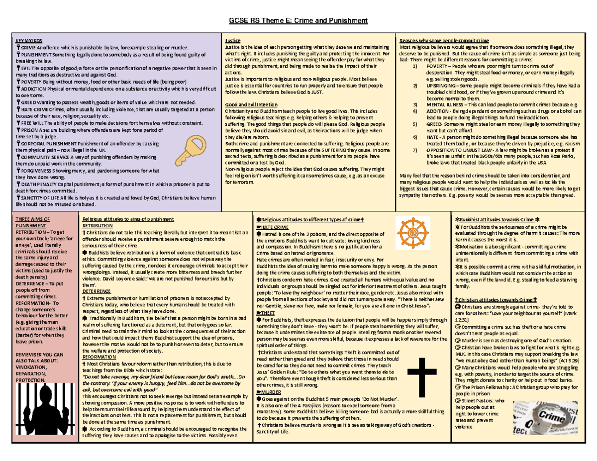 Year 10 RS Crime and Punishment - GCSE RS Theme E: Crime and Punishment ...