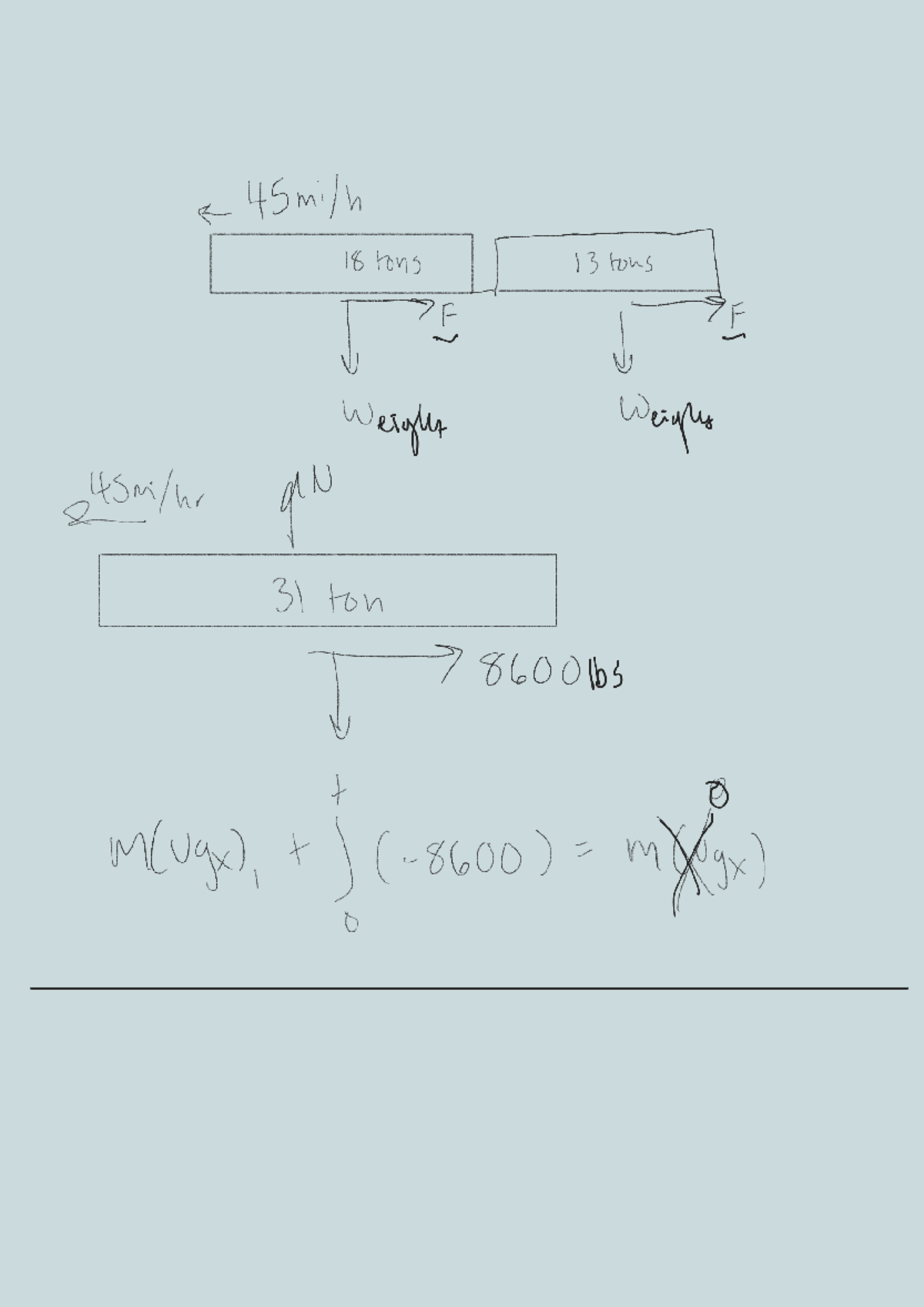 Chapter 13 final notes 2 - ME 231 - 18 tons 13 tons 7F FL ) Weight ...