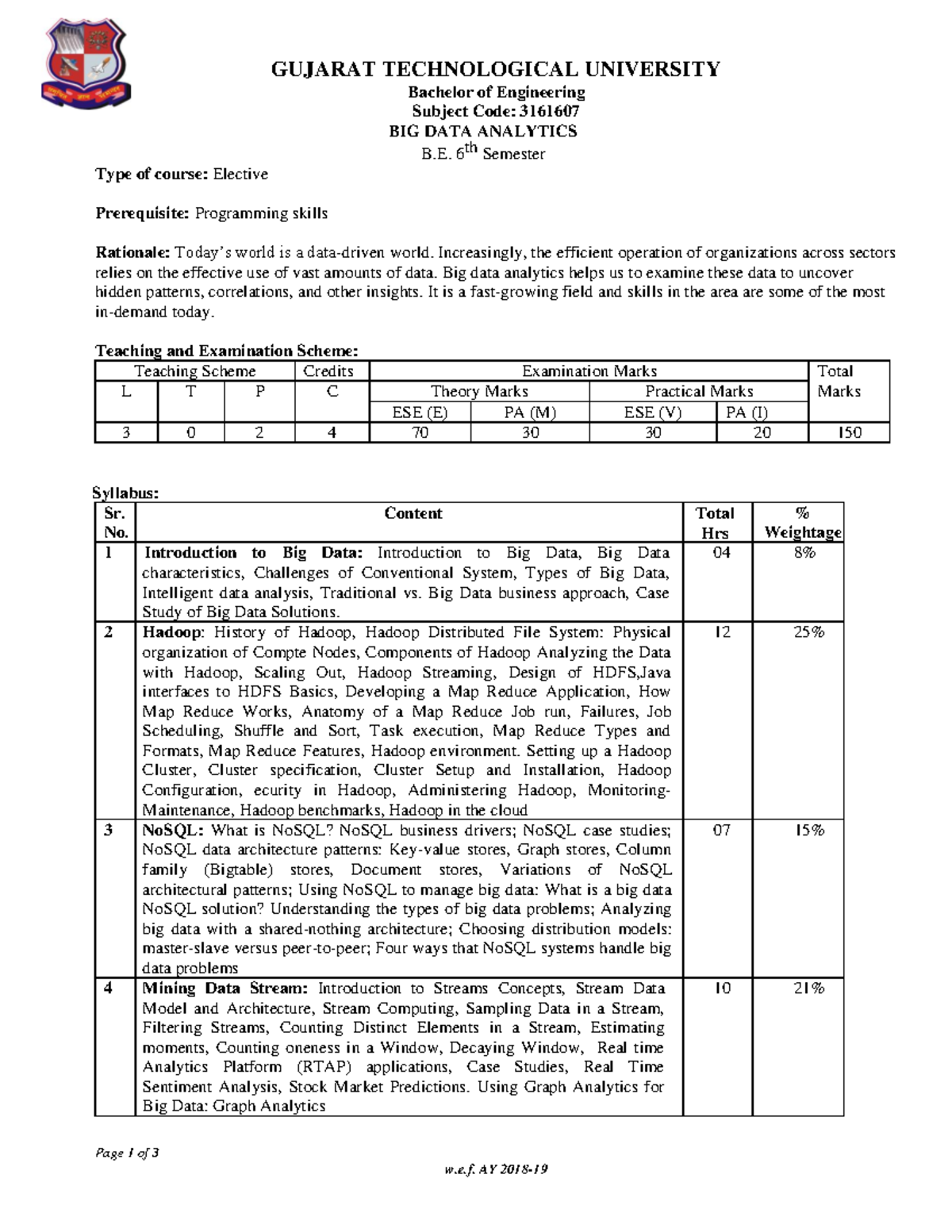 BDA - GUJARAT TECHNOLOGICAL UNIVERSITY Bachelor of Engineering Subject ...