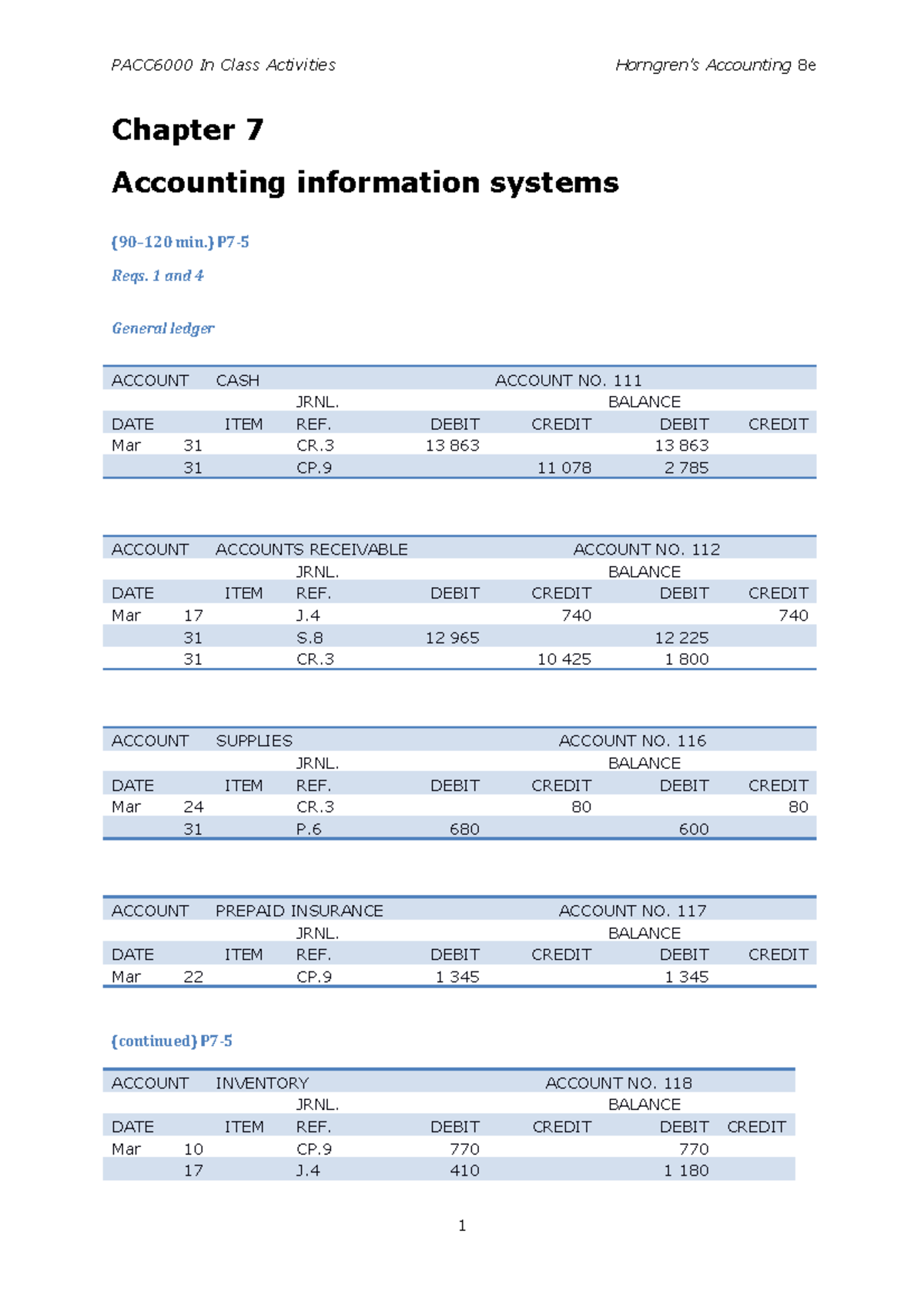 Topic 7 solution Class Activities - Chapter 7 Accounting information ...
