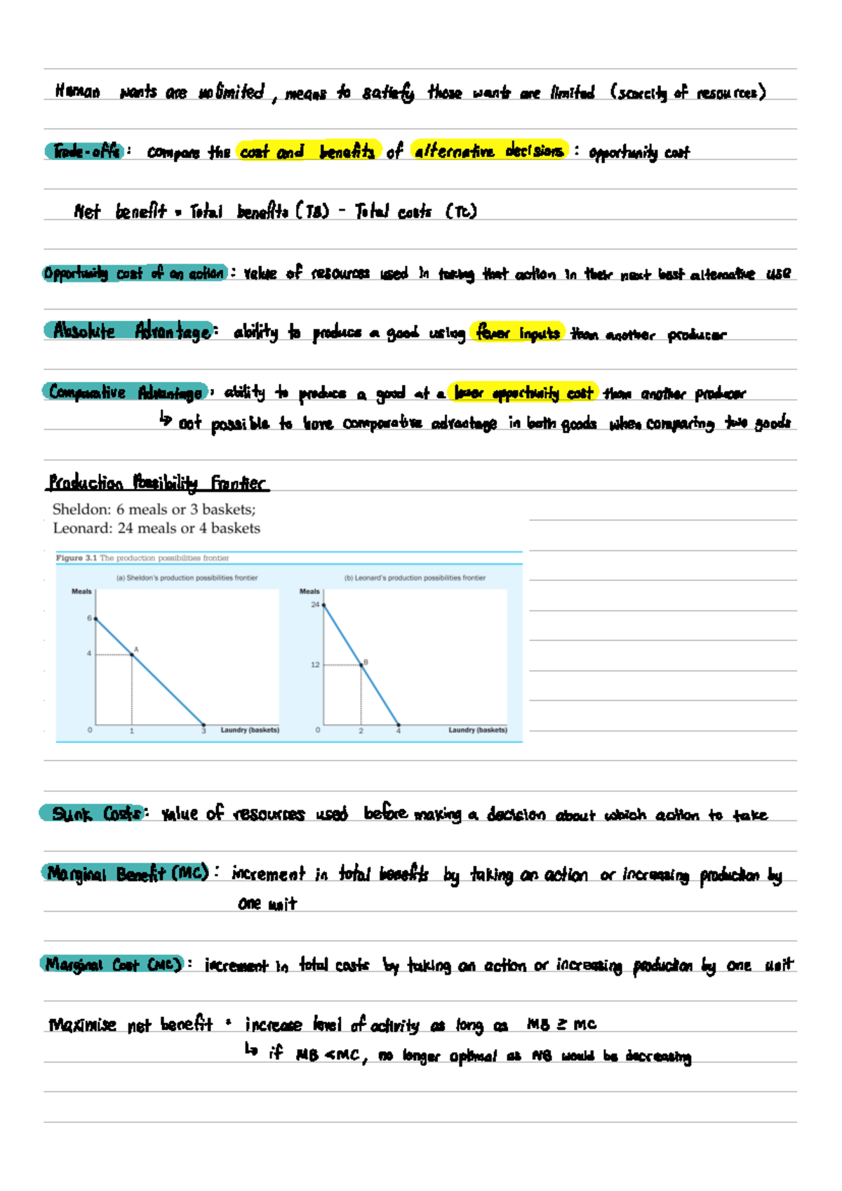 Intro Micro 2024 Lecture Notes - ECON10004 - Studocu