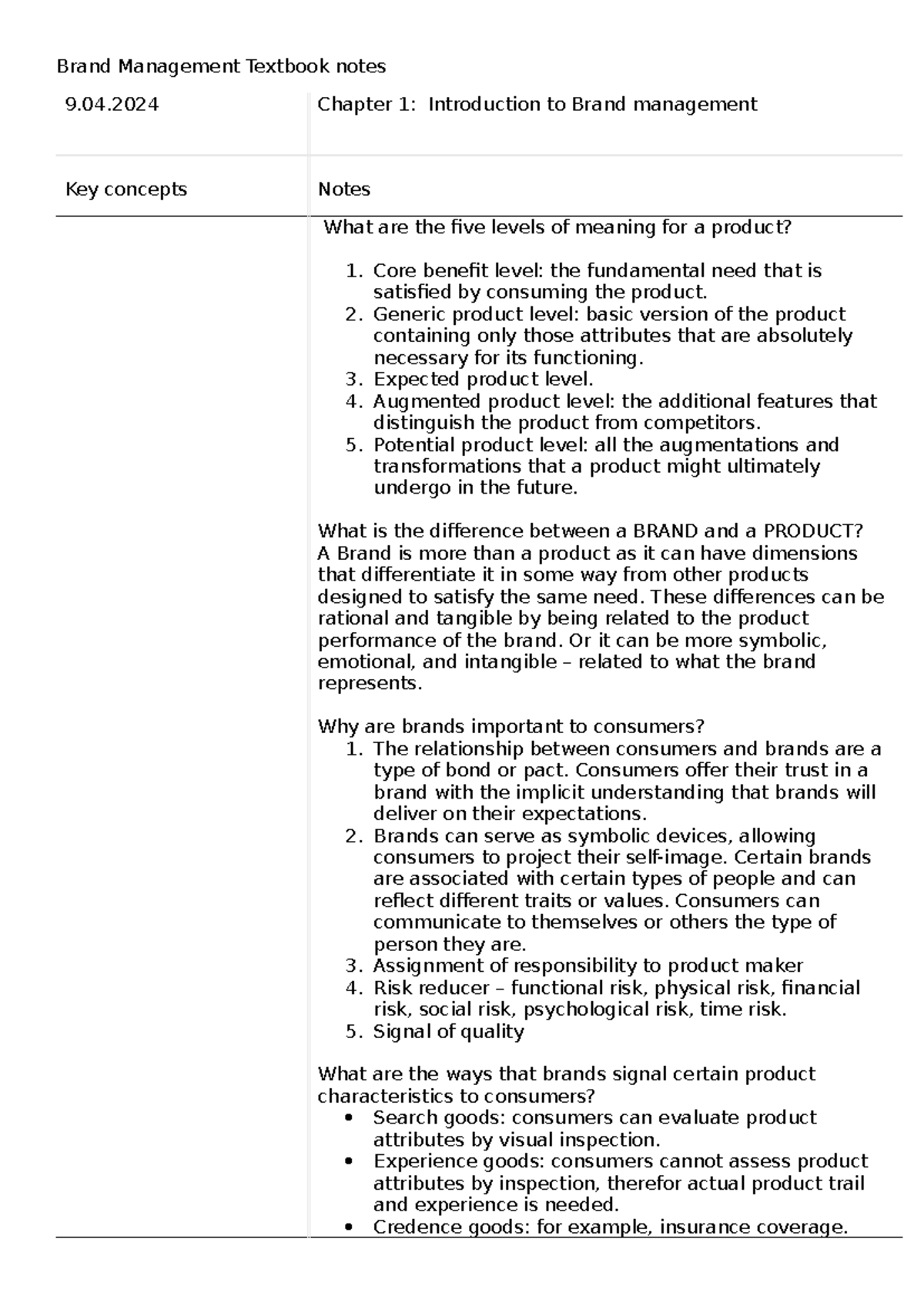 Brand Management notes - Brand Management Textbook notes 9.04 Chapter 1 ...