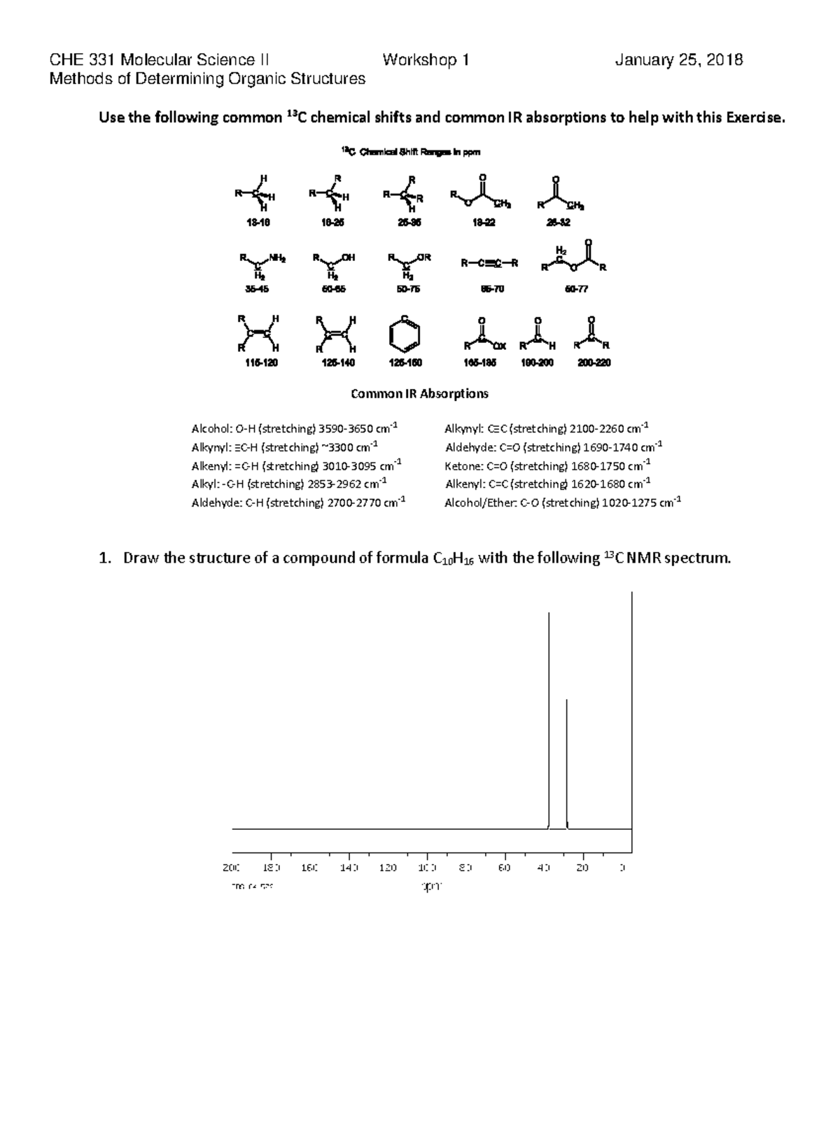 Ws-1-2 - workshop - CHE 331 Molecular Science II Workshop 1 Methods of ...