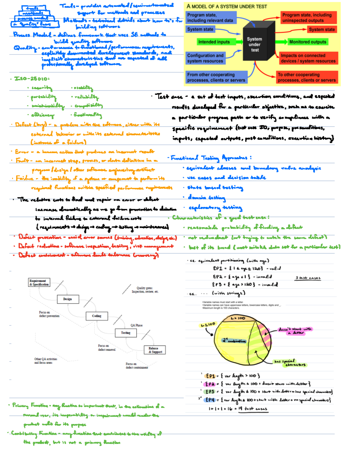 Final Exam Cheat Sheet - Teacher: Janaka Balasooriya - ####### ap ggf ...
