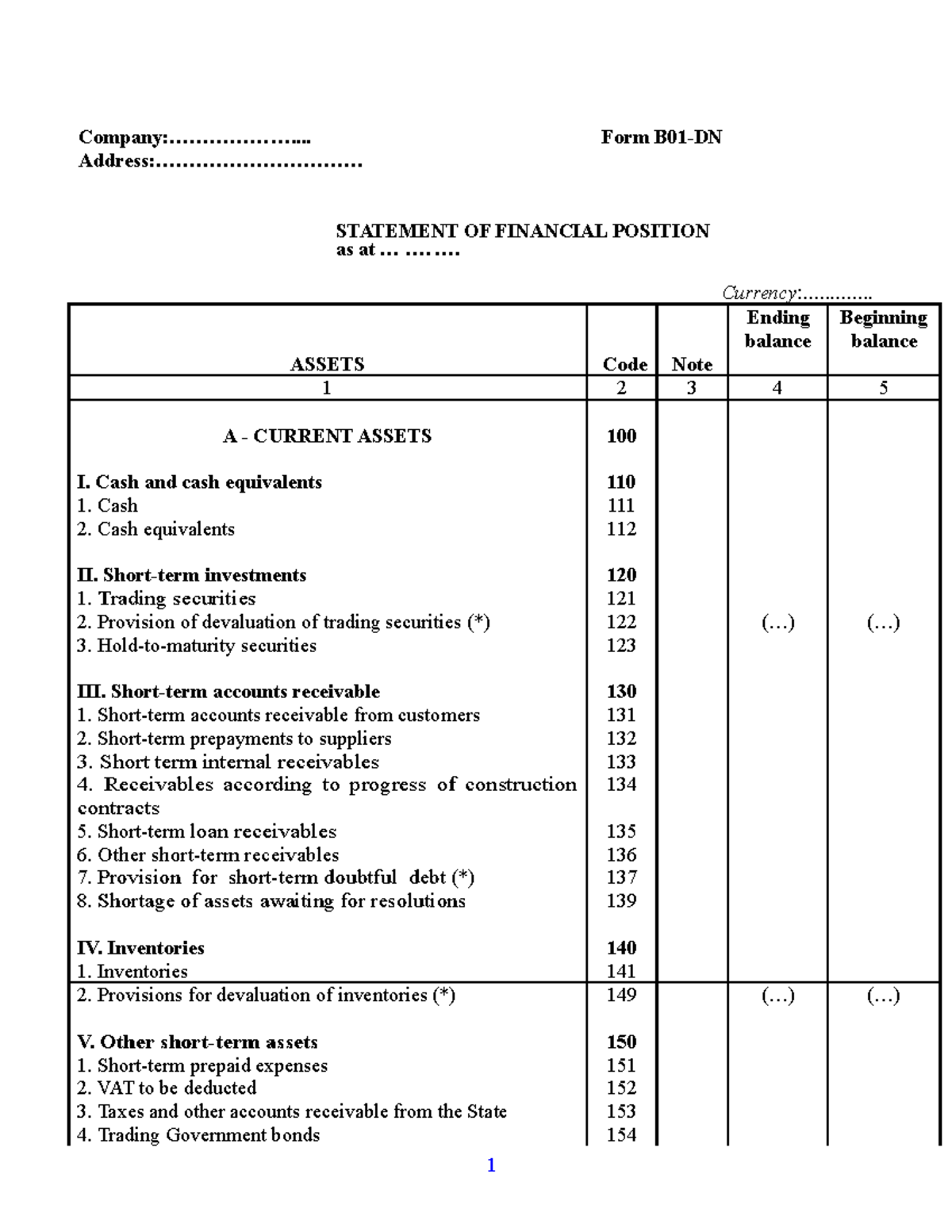 Statement of Financial position (Eng) - Company ...