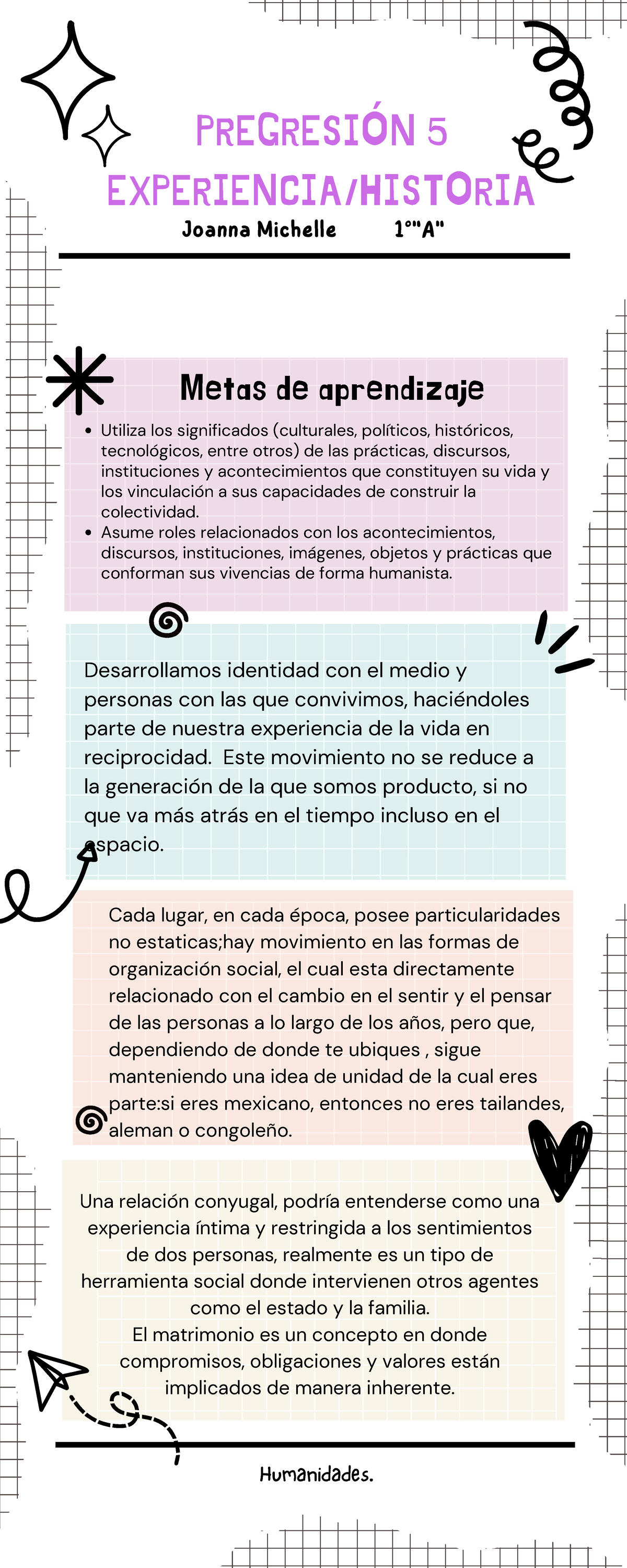 Infografía educativa guía para ser más creativo Doodle Pastel 20240129 ...