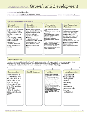 Growth and development school-age 6-12 year old - ACTIVE LEARNING ...