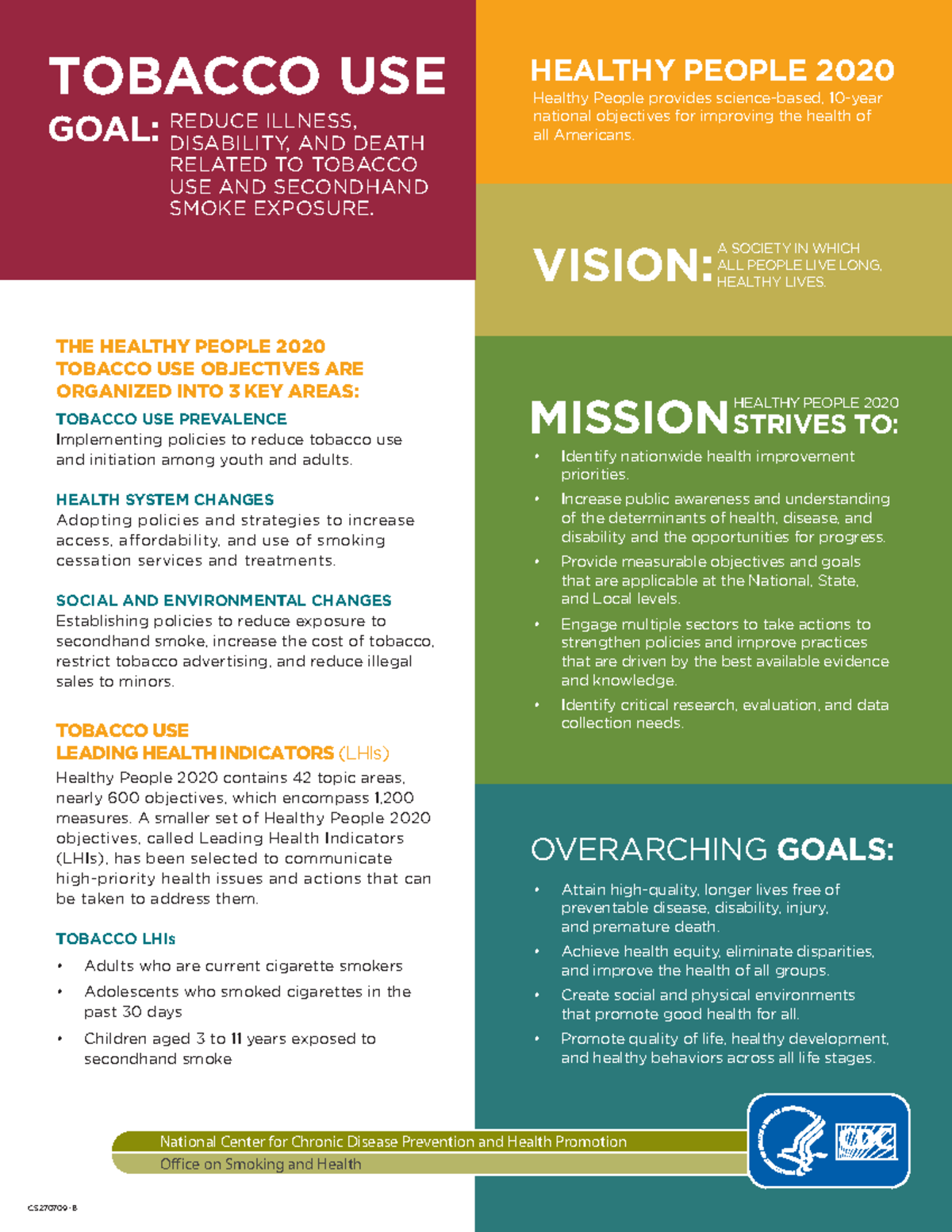 Healthy People 2020 Tobacco Use Brochure - TOBACCO USE GOAL: THE ...