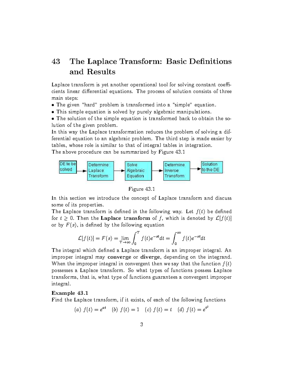 Laplace transform - The process of solution consists of three main steps: The given “hard ...