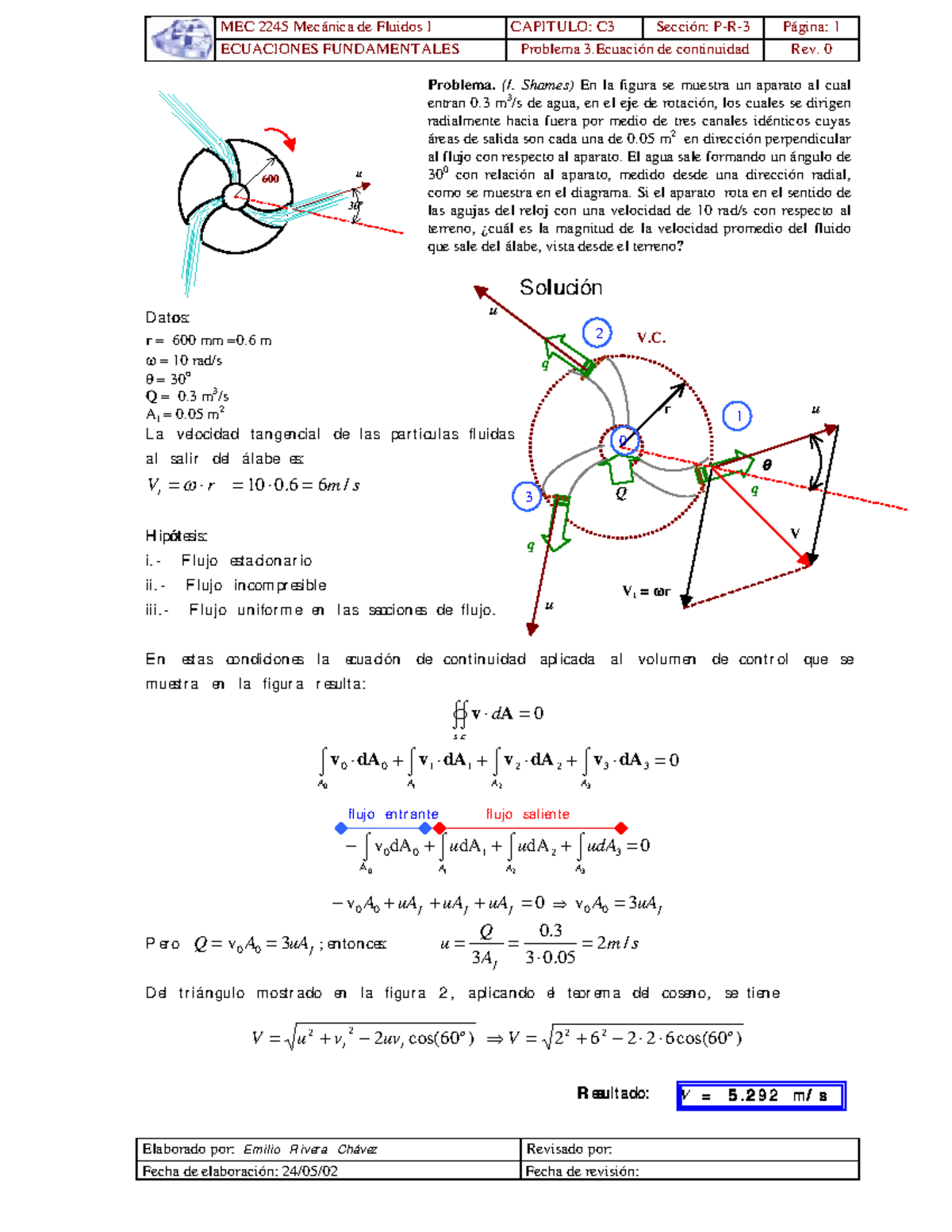 Prob3 3 - ................ - MEC 2245 Mecánica de Fluidos I CAPITULO ...