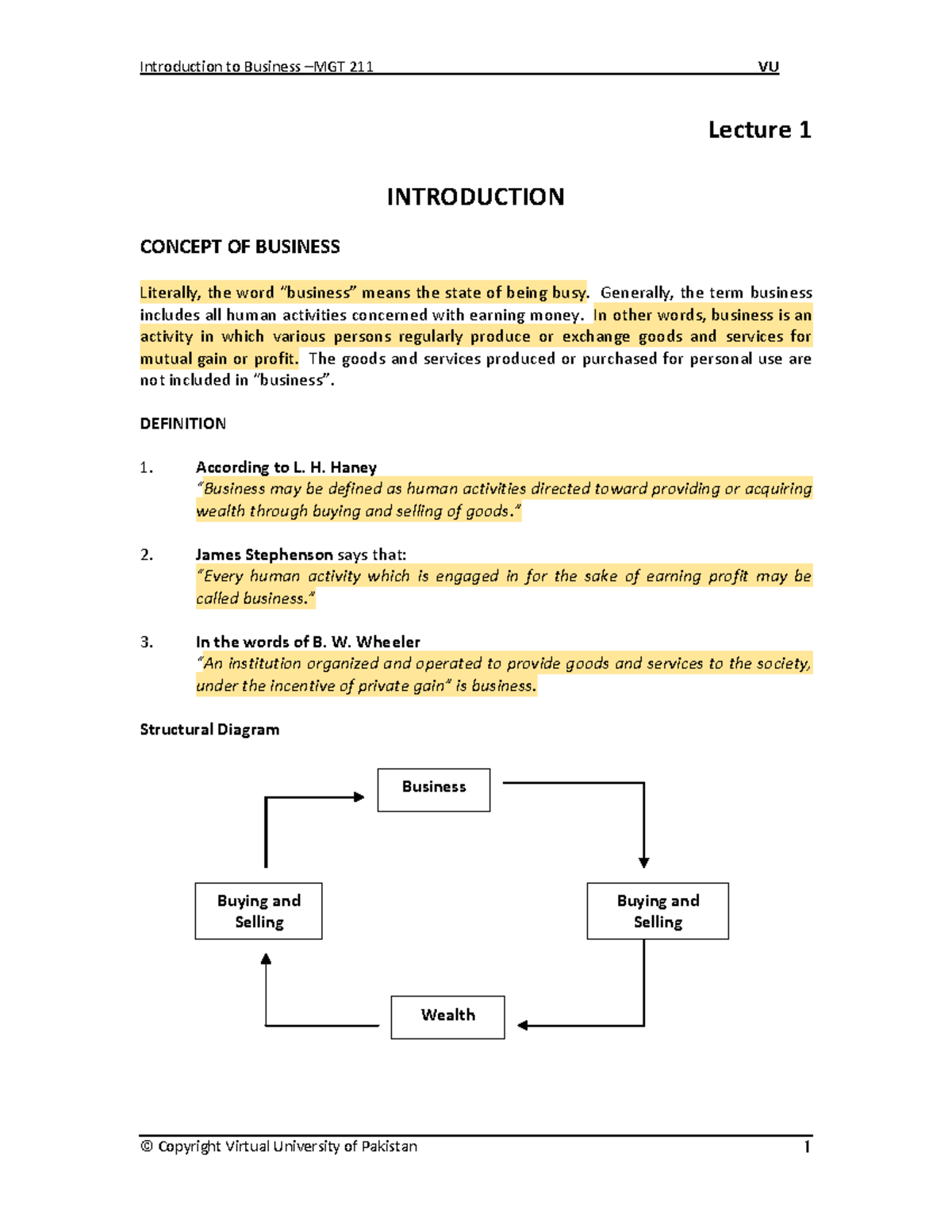 Handouts MGT211 - Updated - Lecture 1 INTRODUCTION CONCEPT OF BUSINESS ...