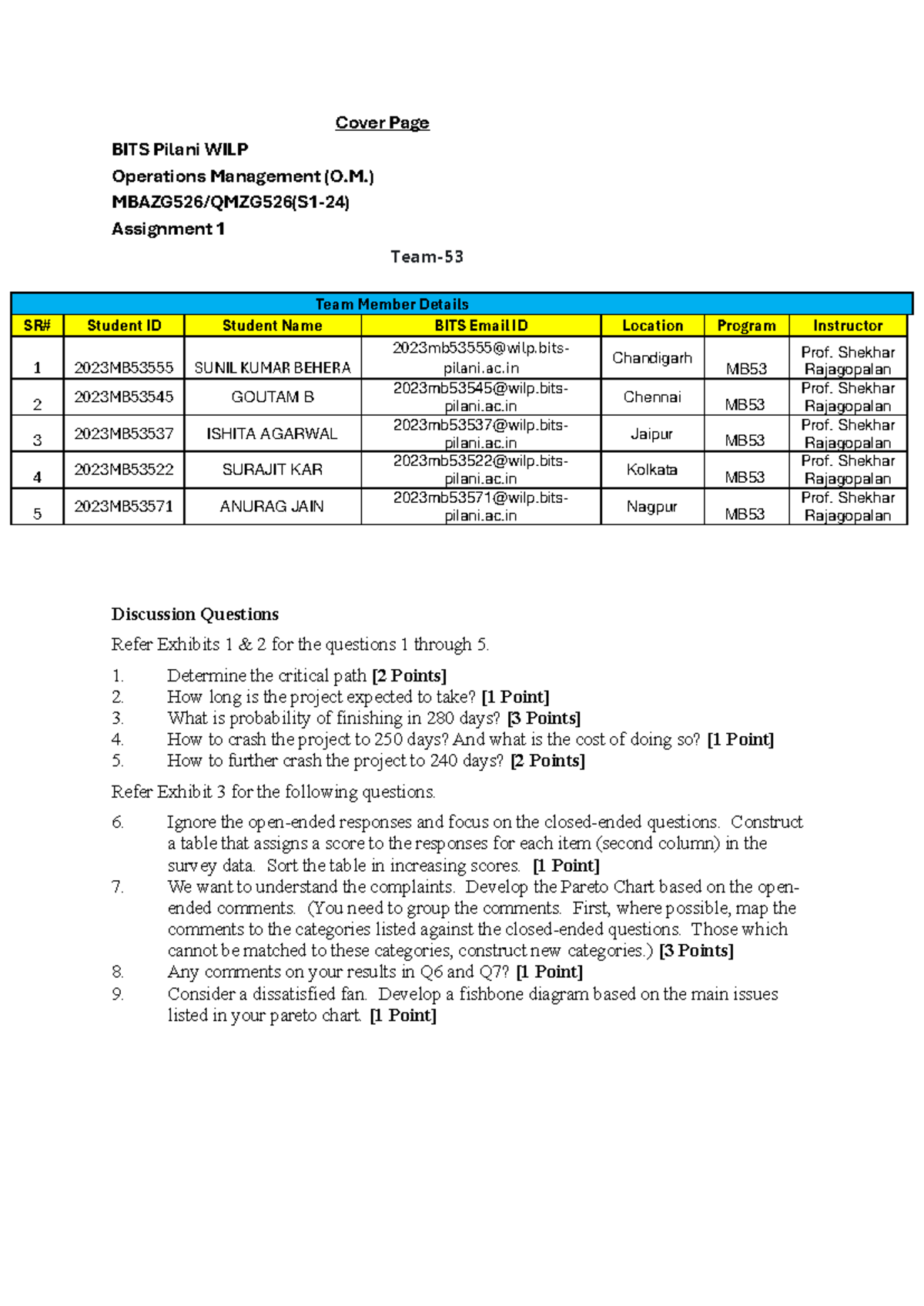 Operations Management - Assignment Team 53 - Cover Page BITS Pilani WILP Operations Management ...
