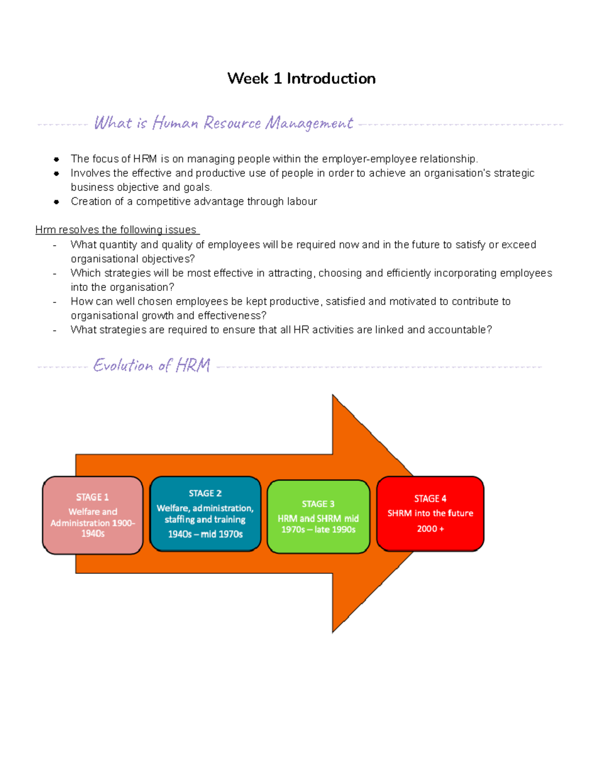 MGMT 1007 Introduction to Human Resource Management - Week 1 ...