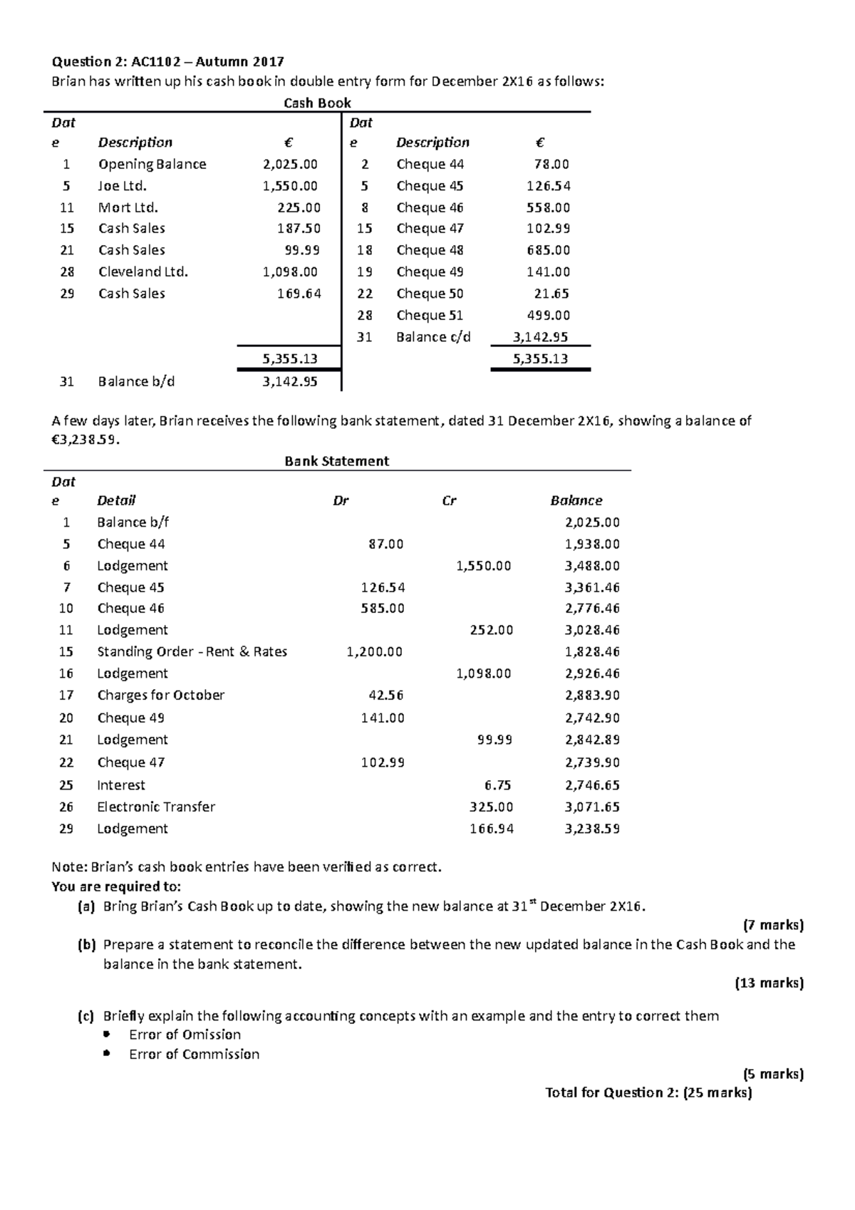 Bank Rec Exam Examples - Question 2: AC1102 – Autumn 2017 Brian has ...