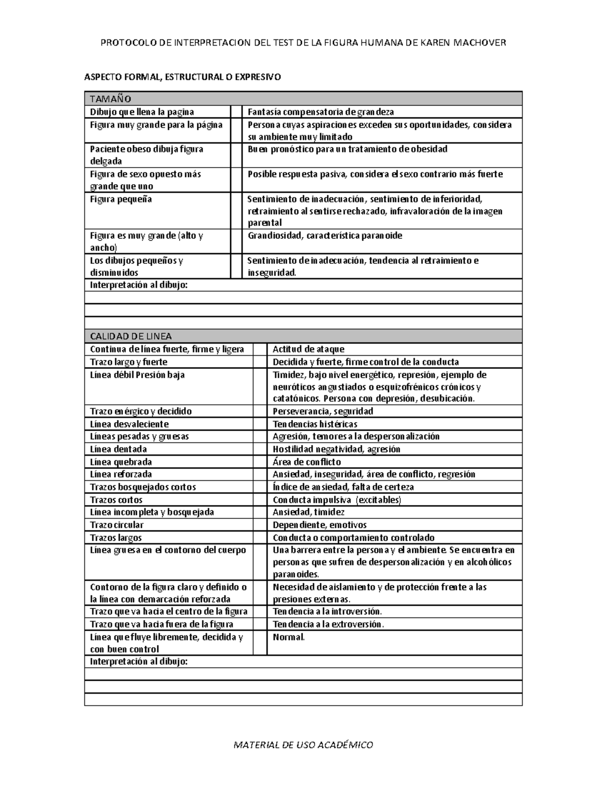 Protocolo de la figura humana - ASPECTO FORMAL, ESTRUCTURAL O EXPRESIVO ...