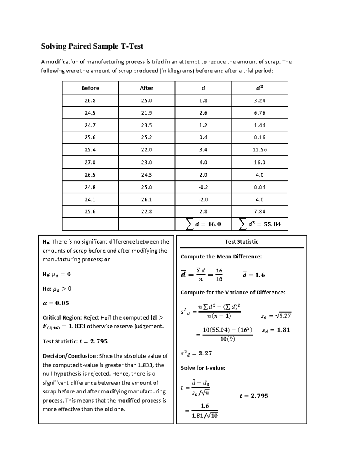 paired-sample-t-test-the-following-were-the-amount-of-scrap-produced
