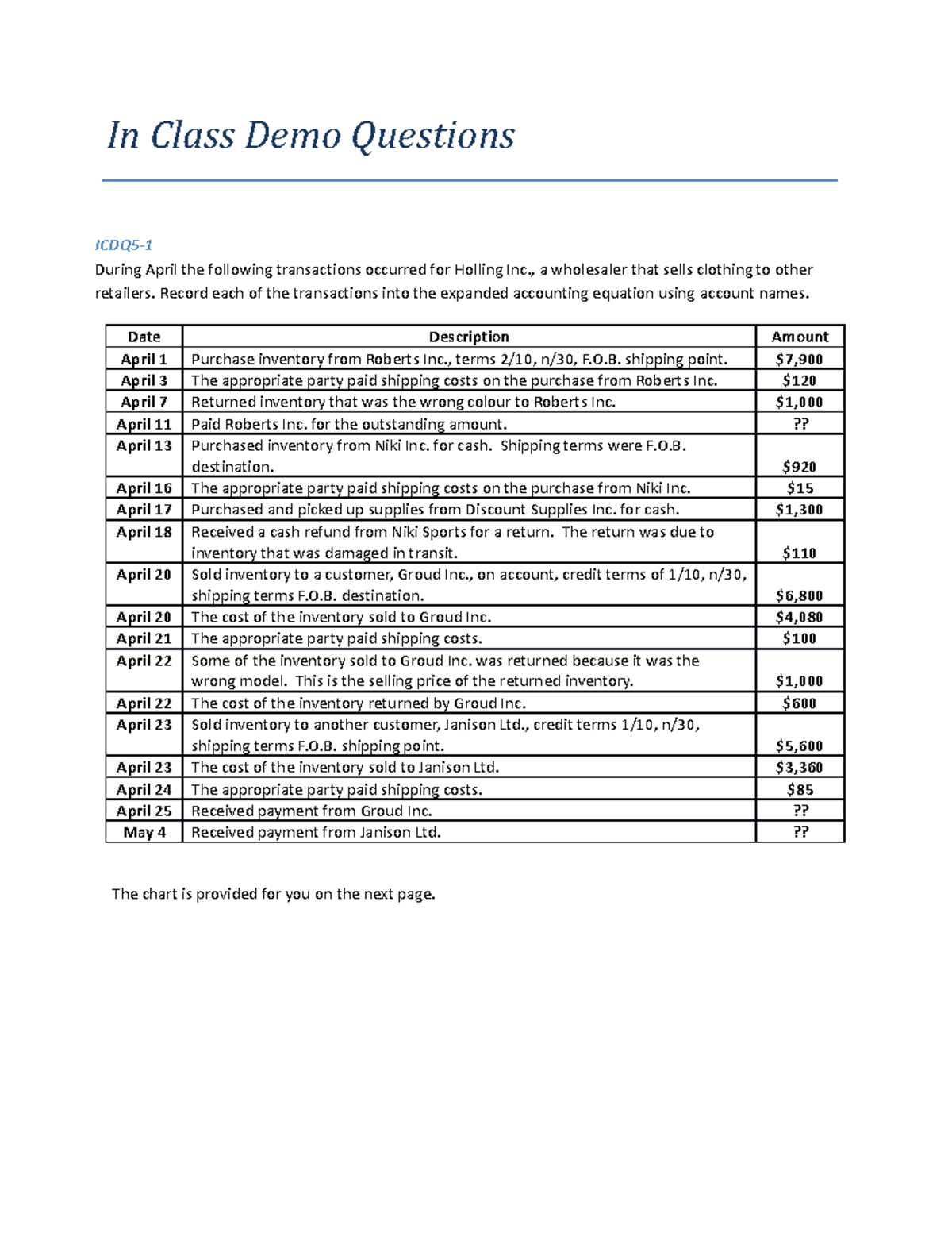 Chapter 5 - In Class Demo Questions - W2022 - In Class Demo Questions ...