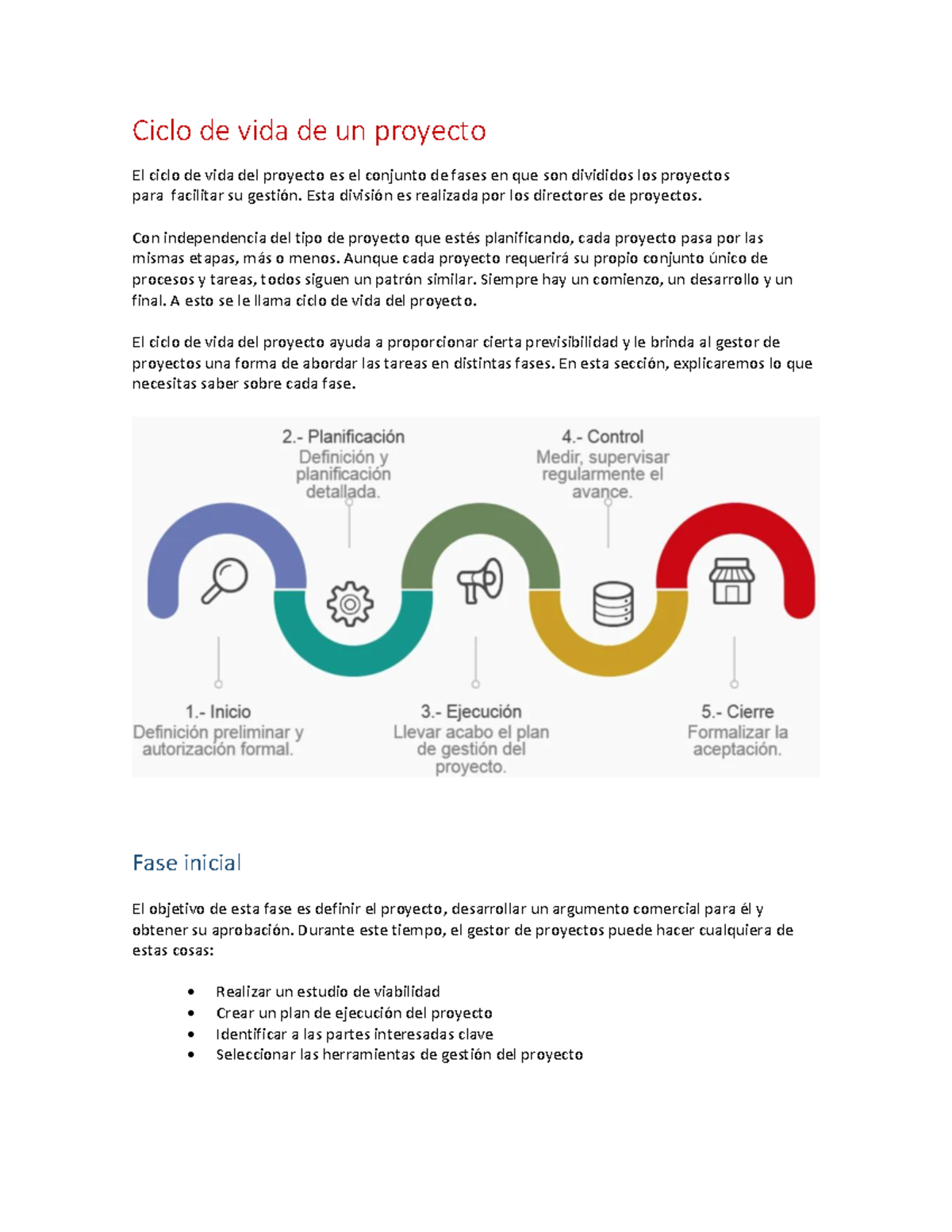 Ciclo De Vida De Un Proyecto Apunte Ciclo De Vida De Un Proyecto El