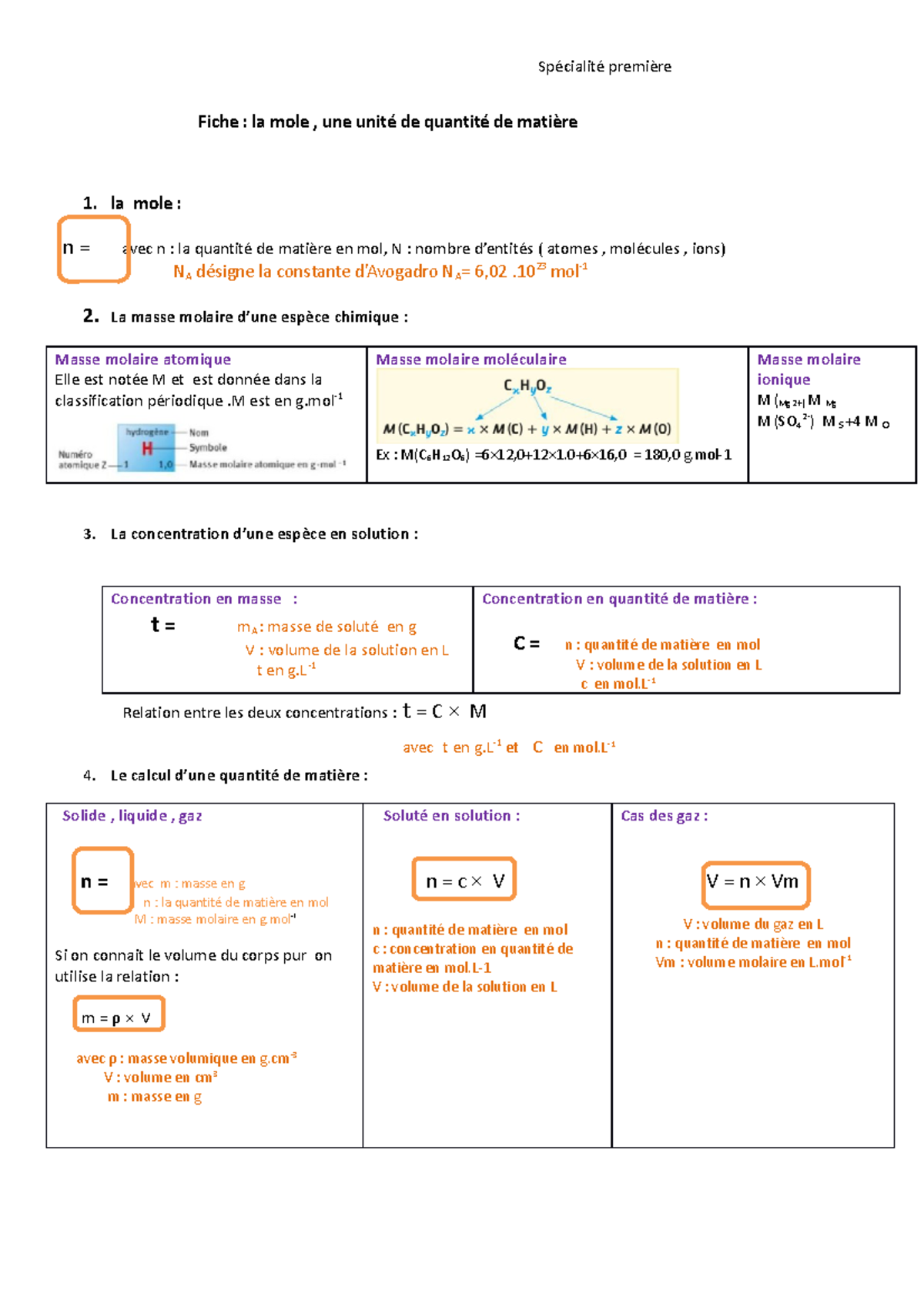 Fiche quantité de matière - Spécialité première Fiche : la mole , une ...
