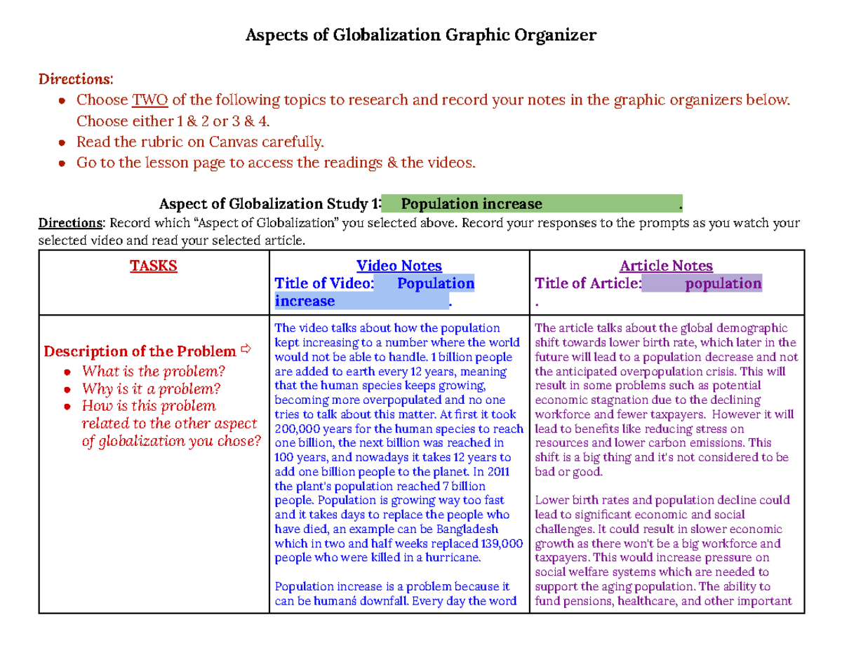 Aspect - History of globalization - Aspects of Globalization Graphic ...