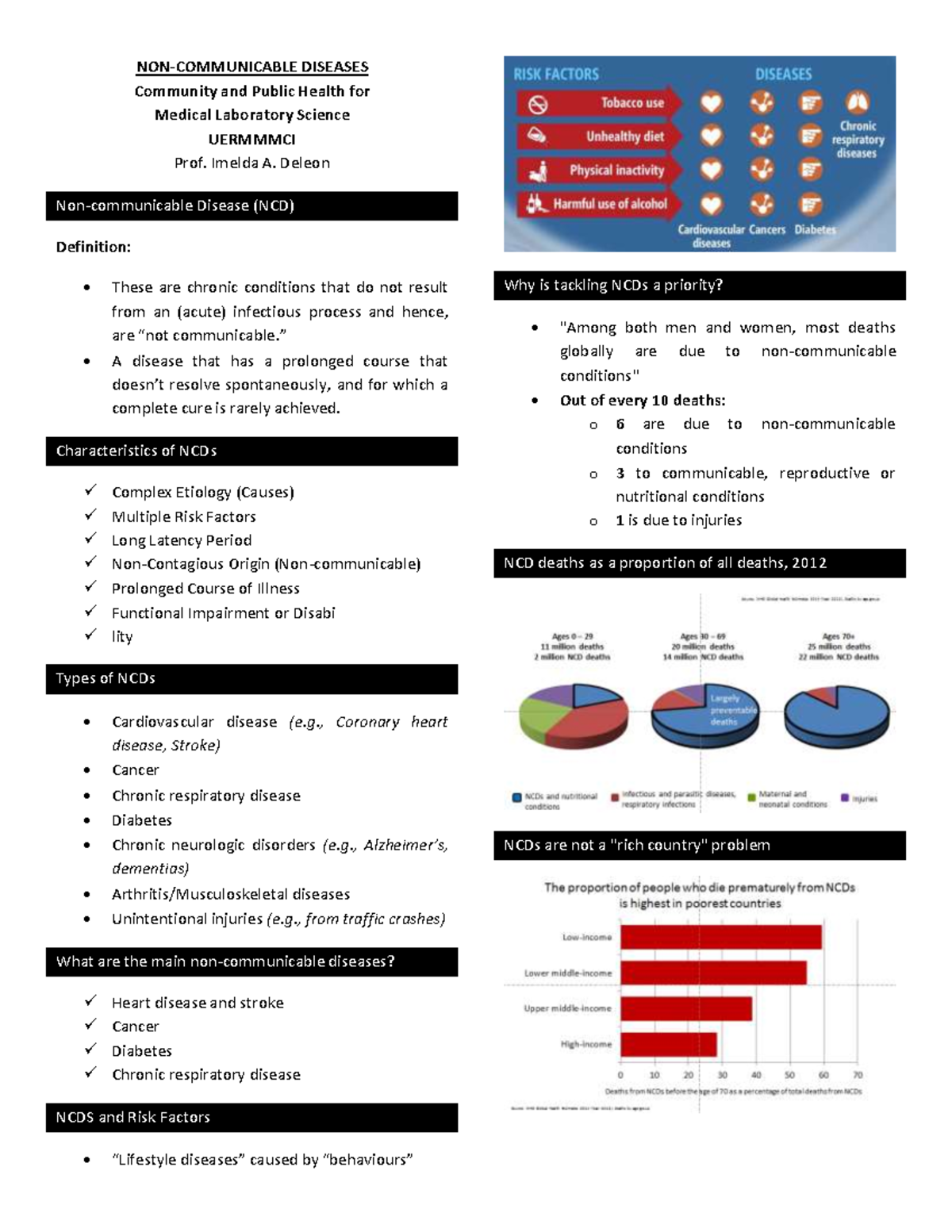 NON- Communicable Diseases - NON-COMMUNICABLE DISEASES Community and ...