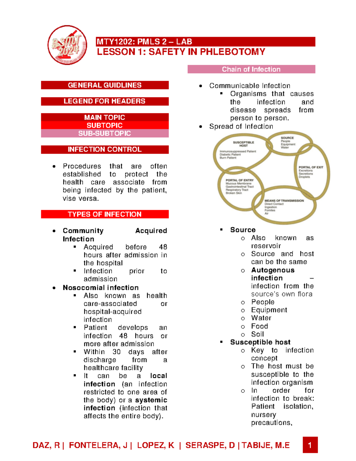 Lesson 1 Safety in Phlebotomy - LESSON 1: SAFETY IN PHLEBOTOMY GENERAL ...