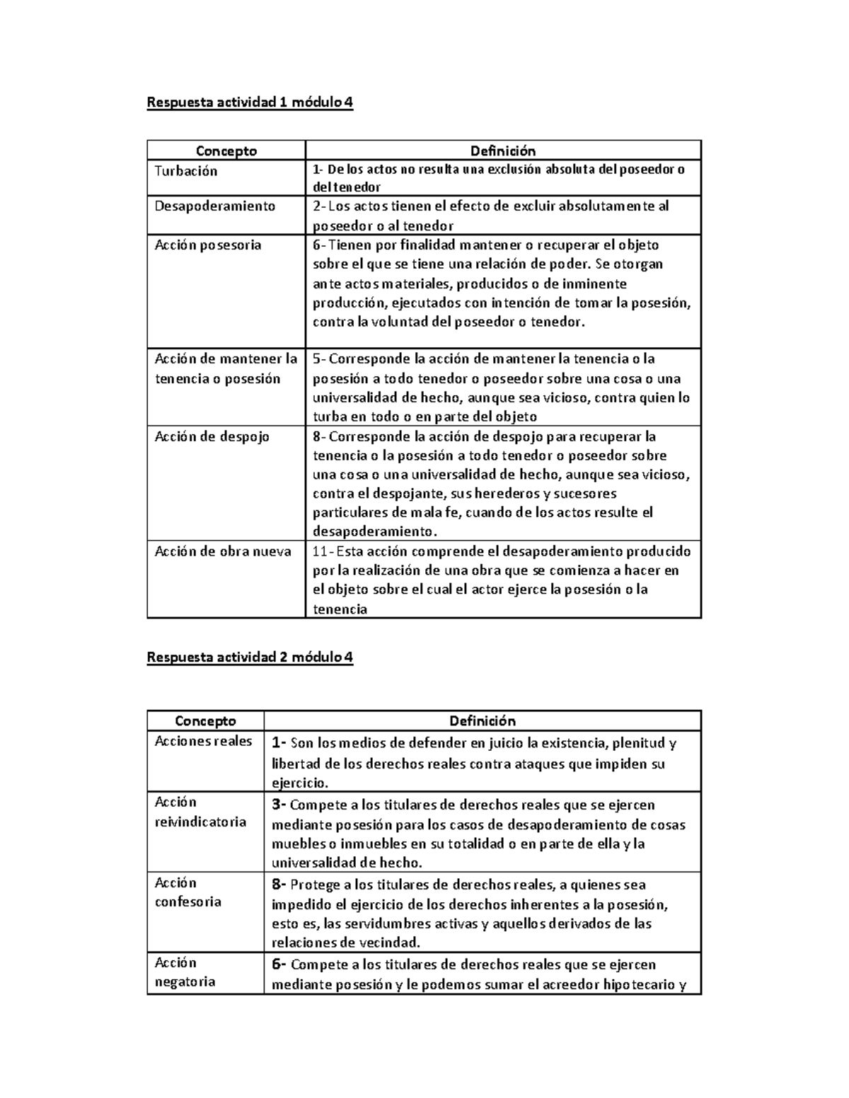 M4 - Warning: TT: undefined function: 32 Respuesta actividad 1 módulo 4 Concepto Definición ...