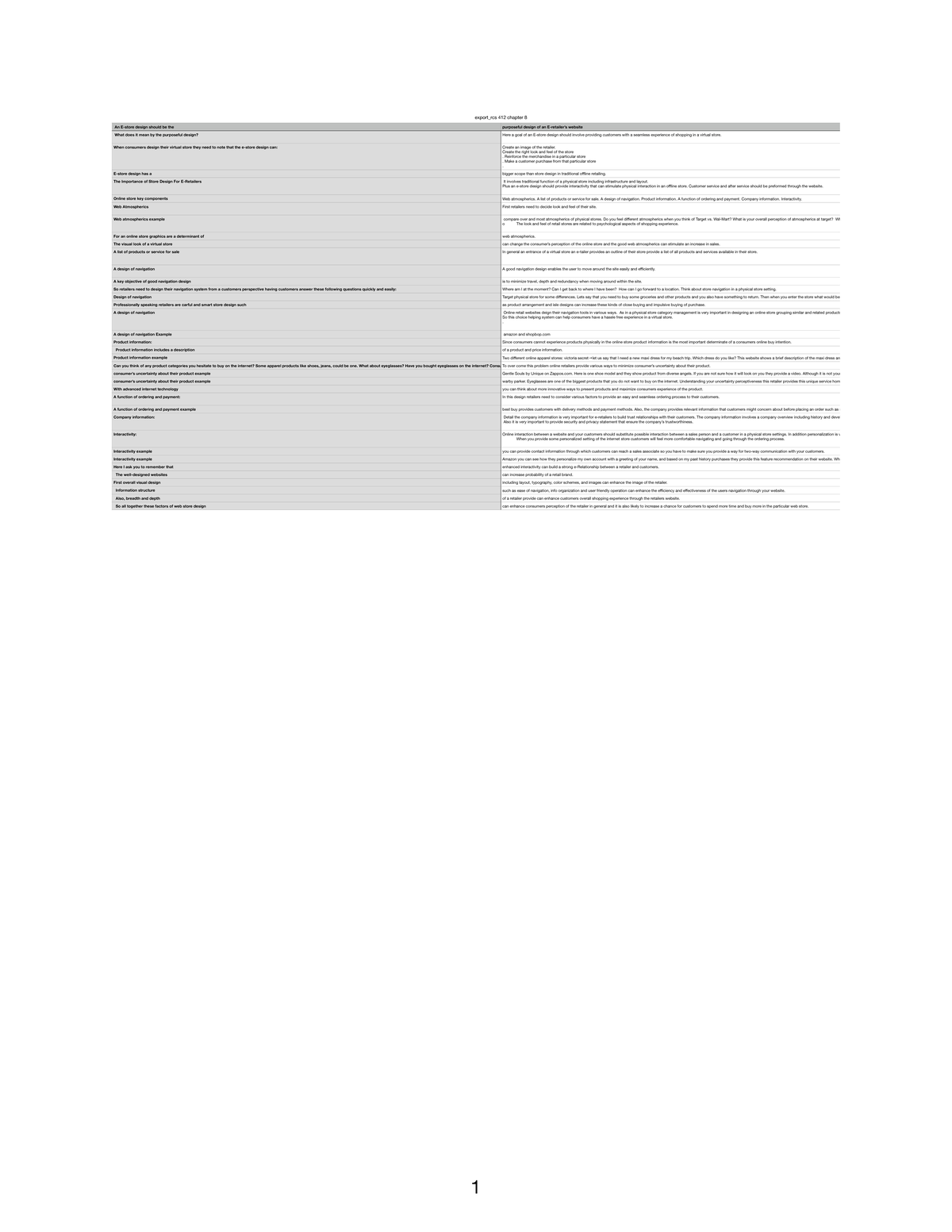 Rcs 412 chapter 8 practice questions - export_rcs 412 chapter 8 An design should be the ...