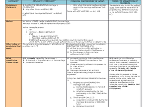 Imbong FT escra - Full text case - 28 SUPREME COURT REPORTS ANNOTATED ...