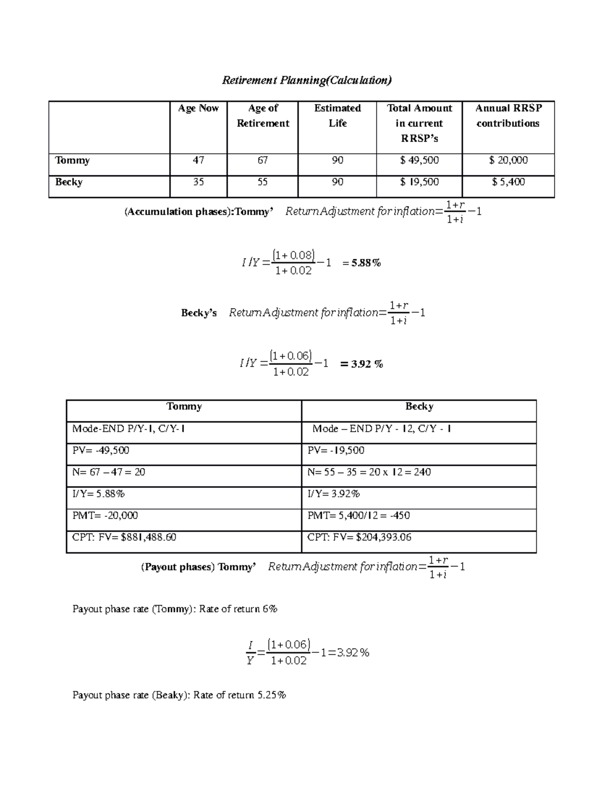 Revised-Retirement Calculation - Retirement Planning(Calculation) Age ...