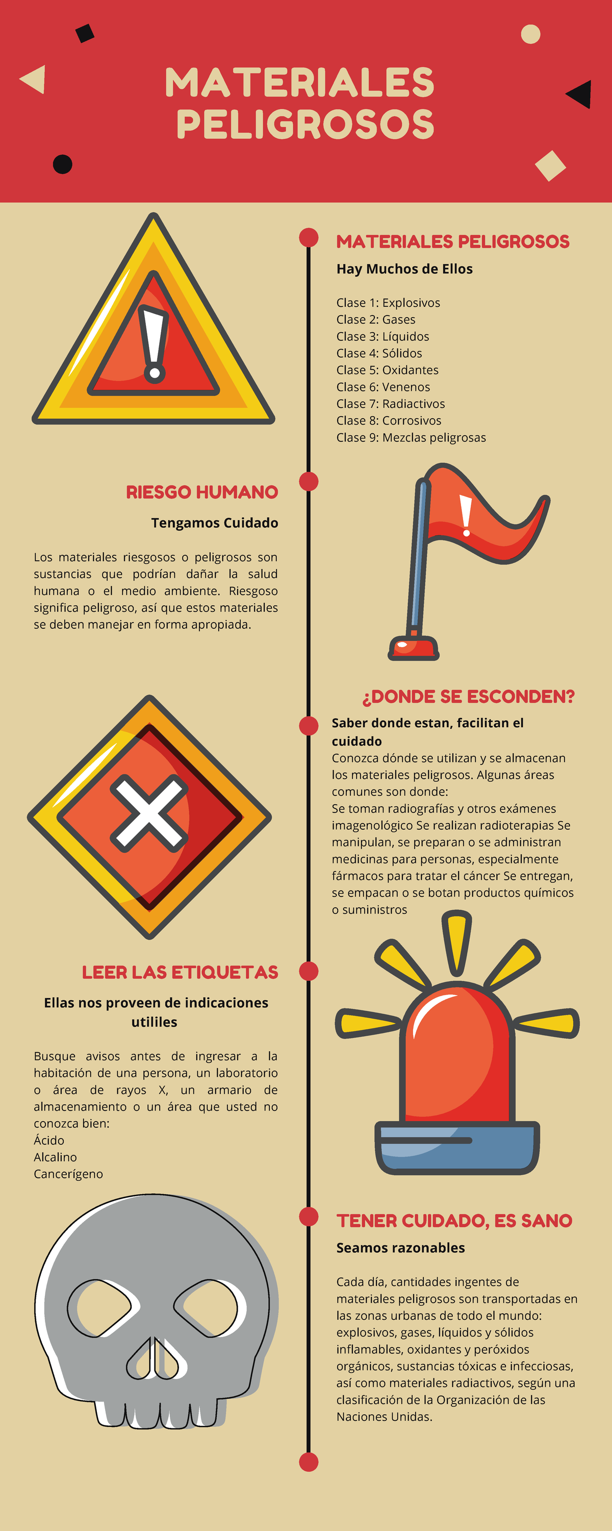 Vanessa seguridad 3er - jhbhjh jhgj gj gj jgjfj - CÓMO ESTUDIAR ANTES ...