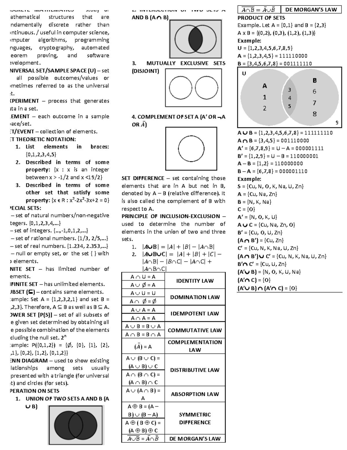 CPE111-CO1 - CO1 of CPE111 class - Warning: TT: undefined function: 32 DISCRETE MATHEMATICS ...