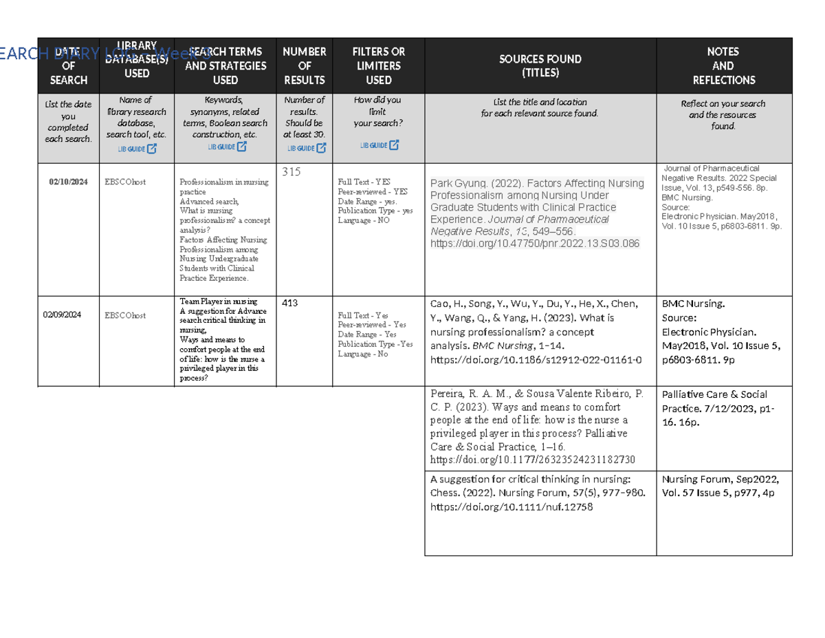 Research Diary Log with Reference Page Week 6 - DATE OF SEARCH LIBRARY ...