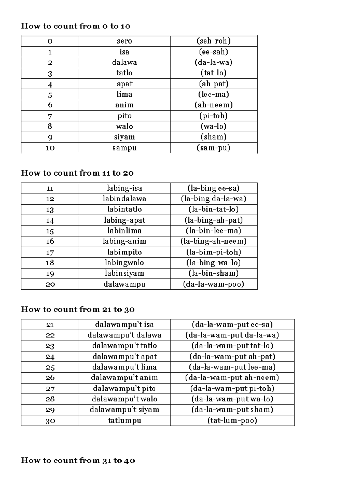 Filipino- Countings - .Script - .\\\ - How to count from 0 to 10 0 sero ...