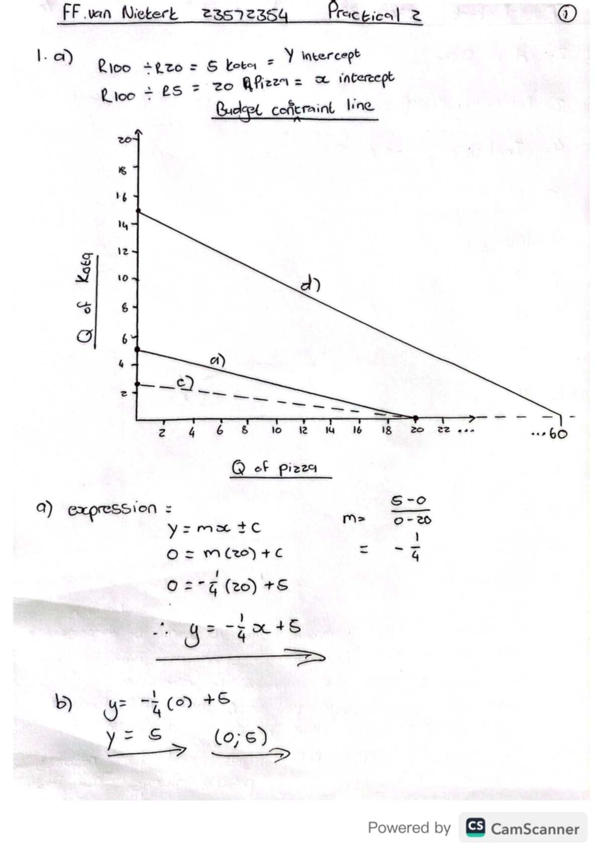 Practical 2 2024 - LEK 210 - Studocu