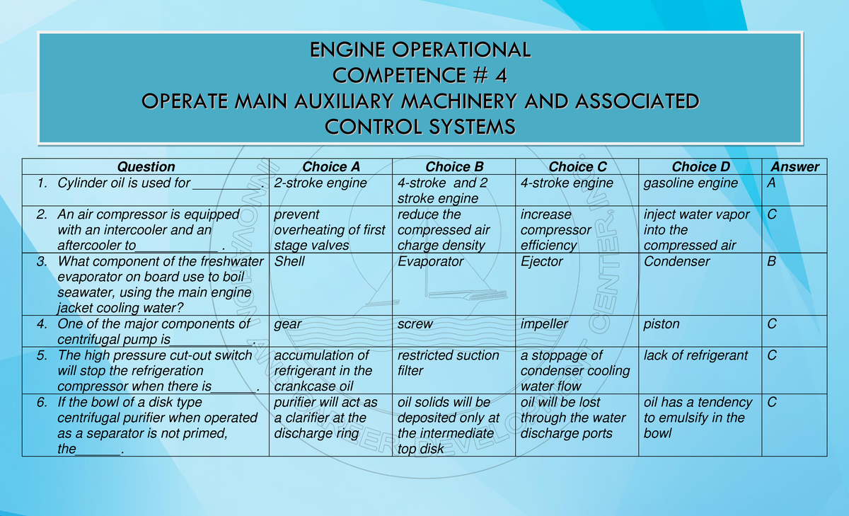 Ilide - Notes for engine - Question Choice A Choice B Choice C Choice D ...