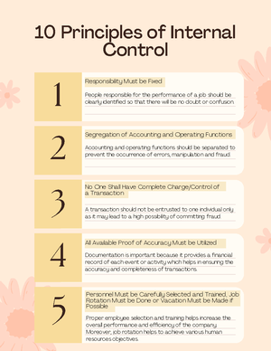 BEP Analysis Sample Problems and Solutions - BEP ANALYSIS 5 Short Problems w/ solutions: 1 ...