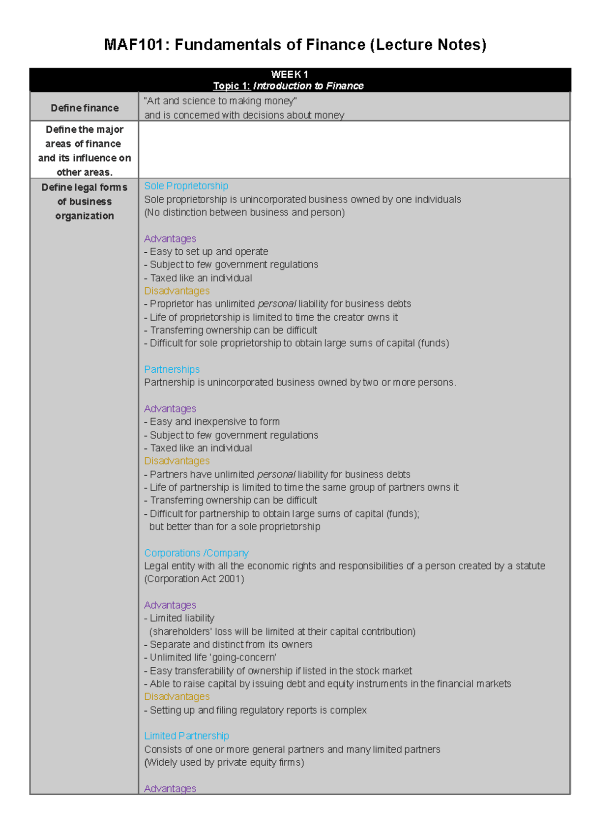 MAF101 Lecture-Seminar Notes - MAF101: Fundamentals of Finance (Lecture ...