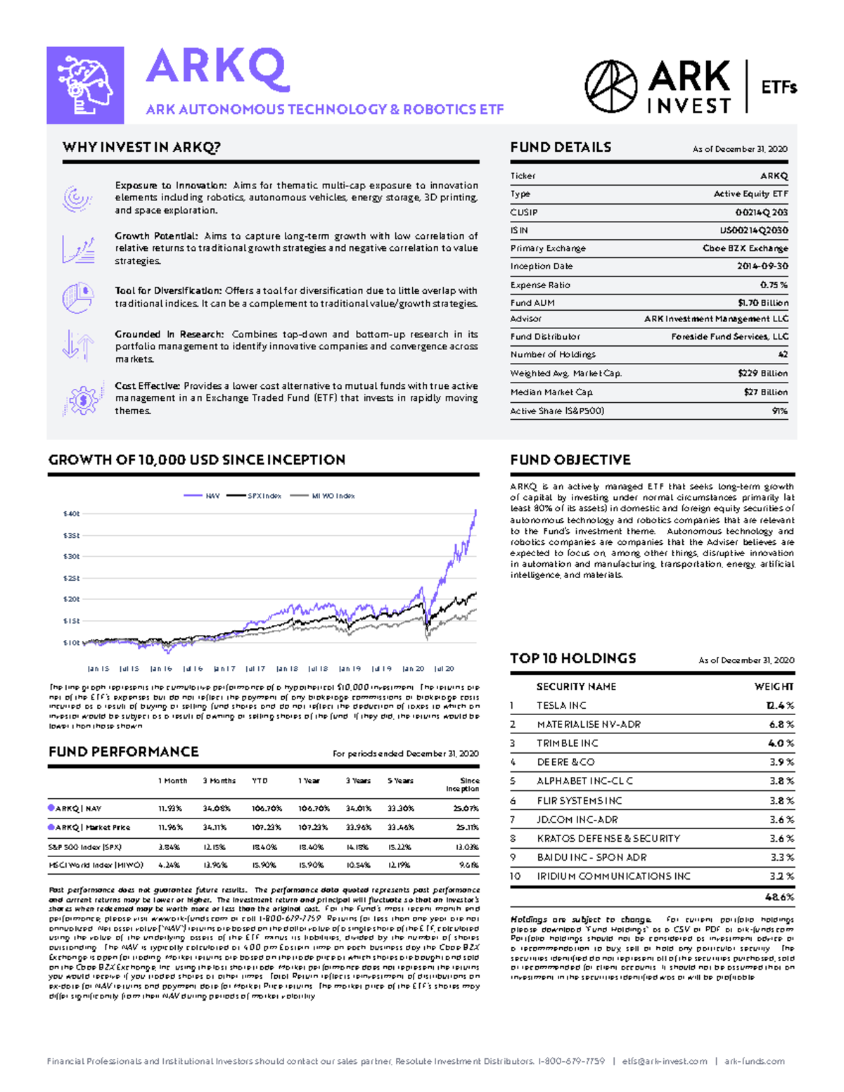 ARKQ Factssheet - Lecture notes 10 - ARKQ ARK AUTONOMOUS TECHNOLOGY ...
