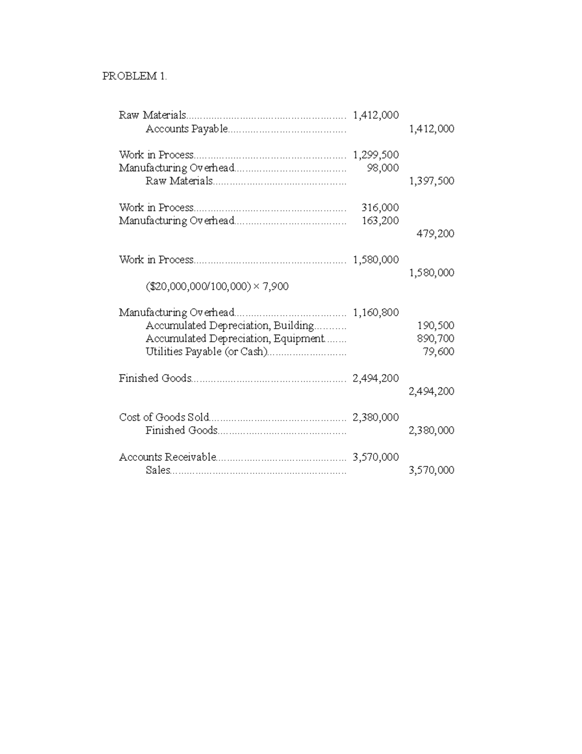 C OST Accounting Assignment answers only - PROBLEM 1. Raw - Studocu