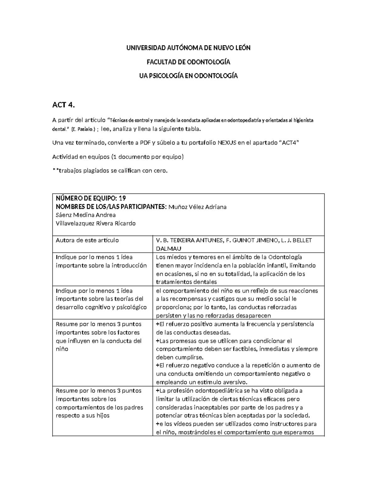 ACT.4 EQ.19 GPO - TAREA - UNIVERSIDAD AUTÓNOMA DE NUEVO LEÓN FACULTAD DE ODONTOLOGÍA UA ...