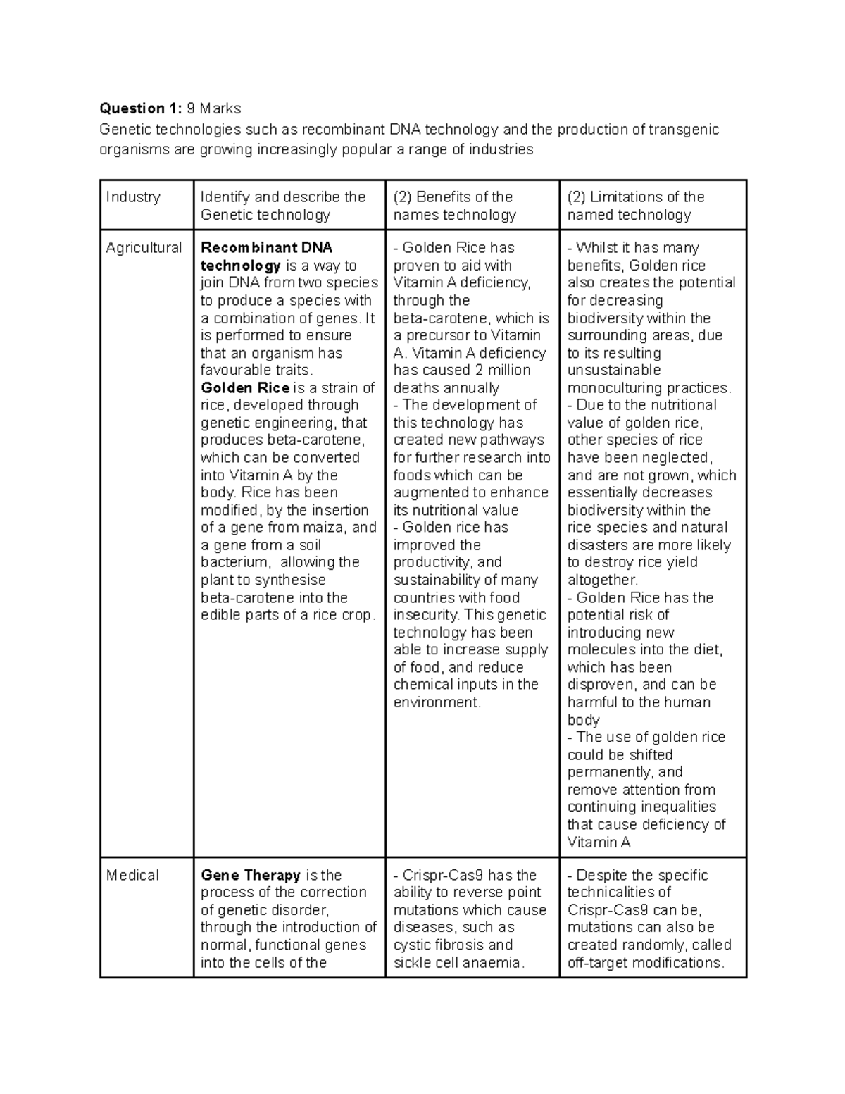 Completed Task 4 Research on Biotechnology - Question 1: 9 Marks ...