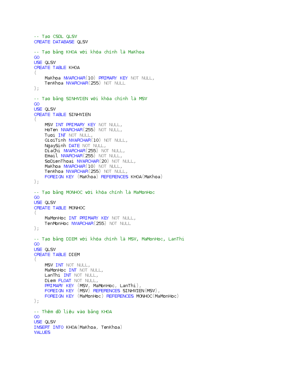 Sql code - Sql - Tạo CSDL QLSV CREATE DATABASE QLSV - Tạo bả ng KHOA với khóả chính là MảKhoả GO ...