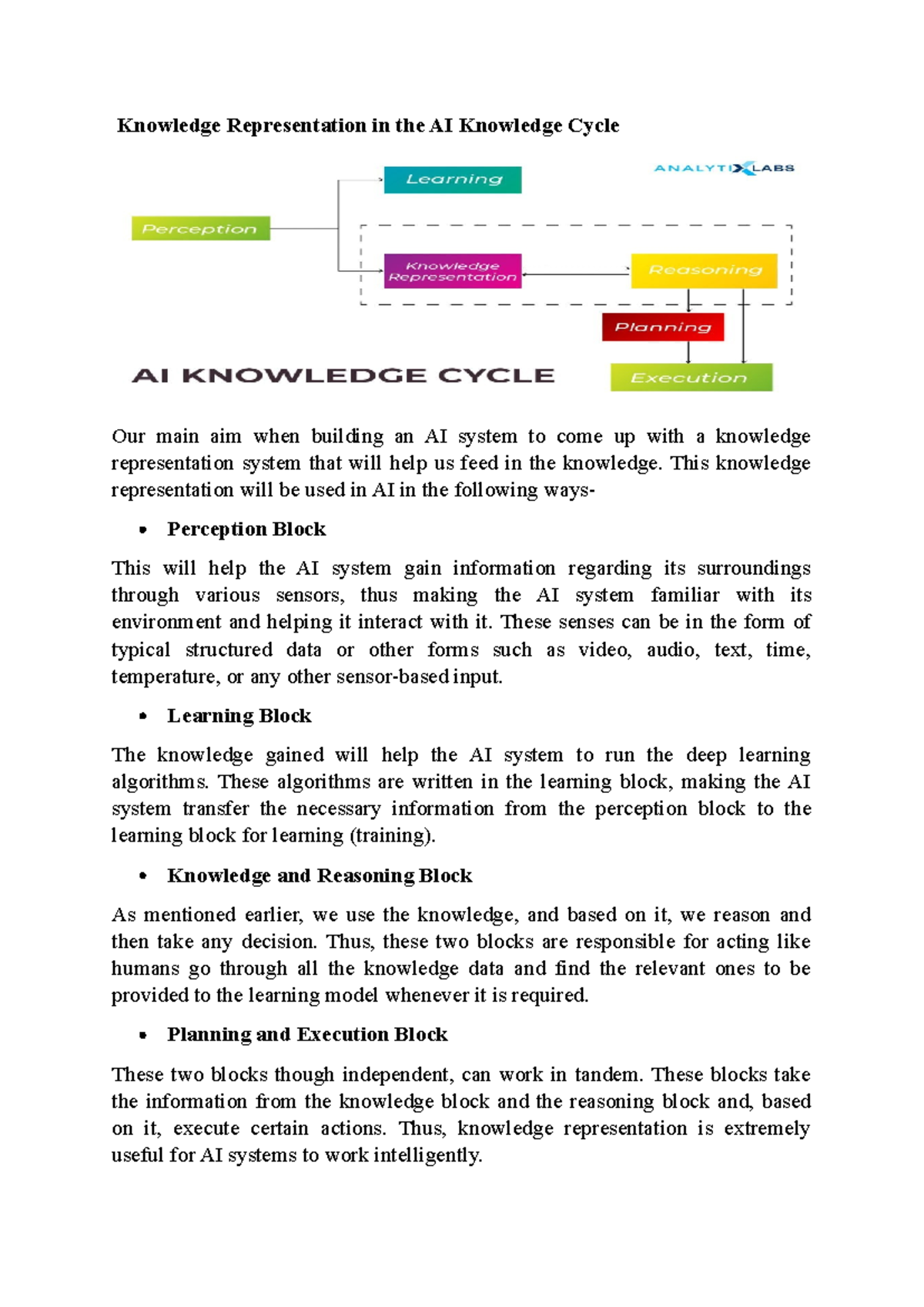 Unit 2 heuristic search - Knowledge Representation in the AI Knowledge Cycle Our main aim when ...